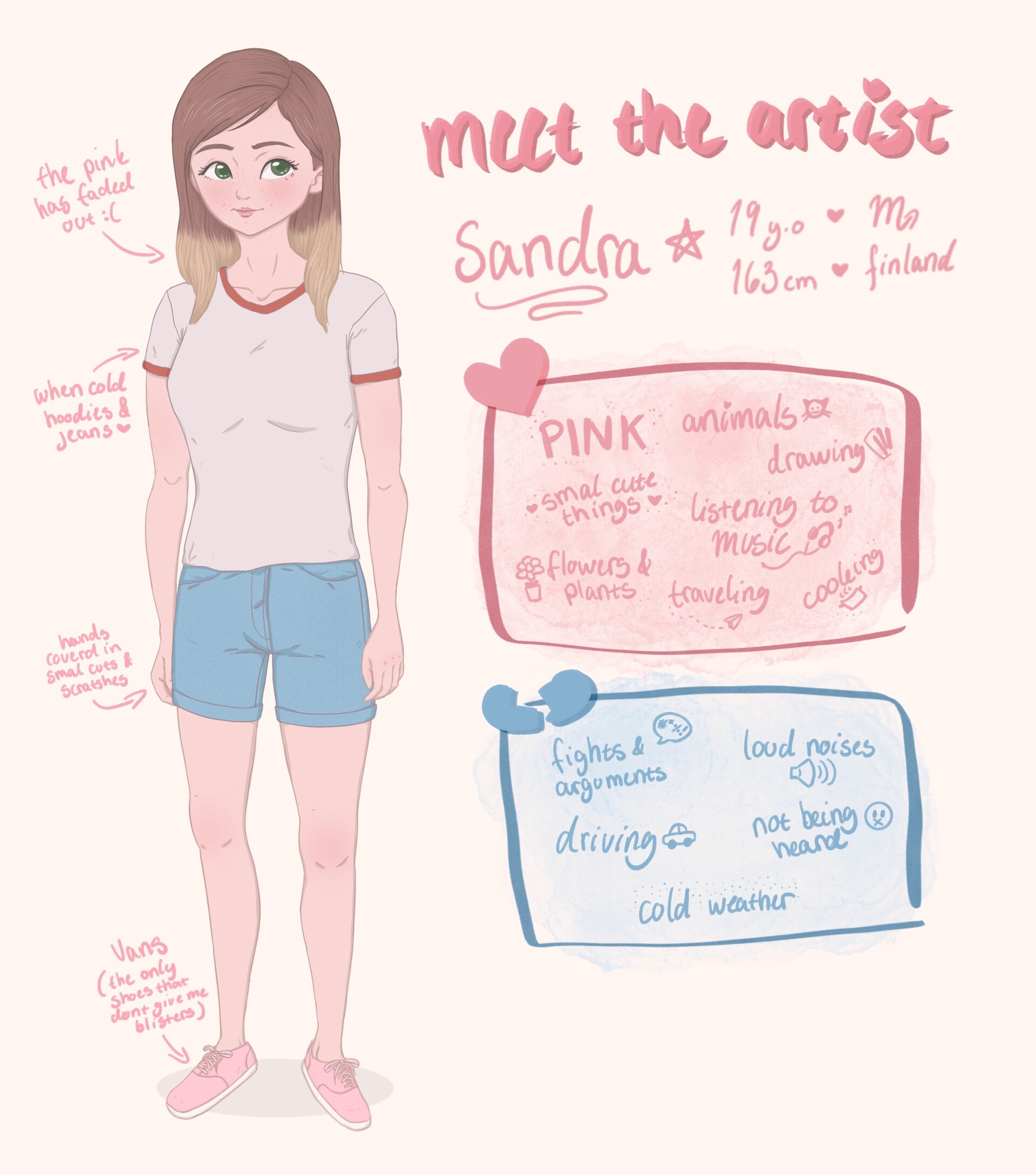 Sandra (pinkuwus/uwusandra) - Meet the artist meme