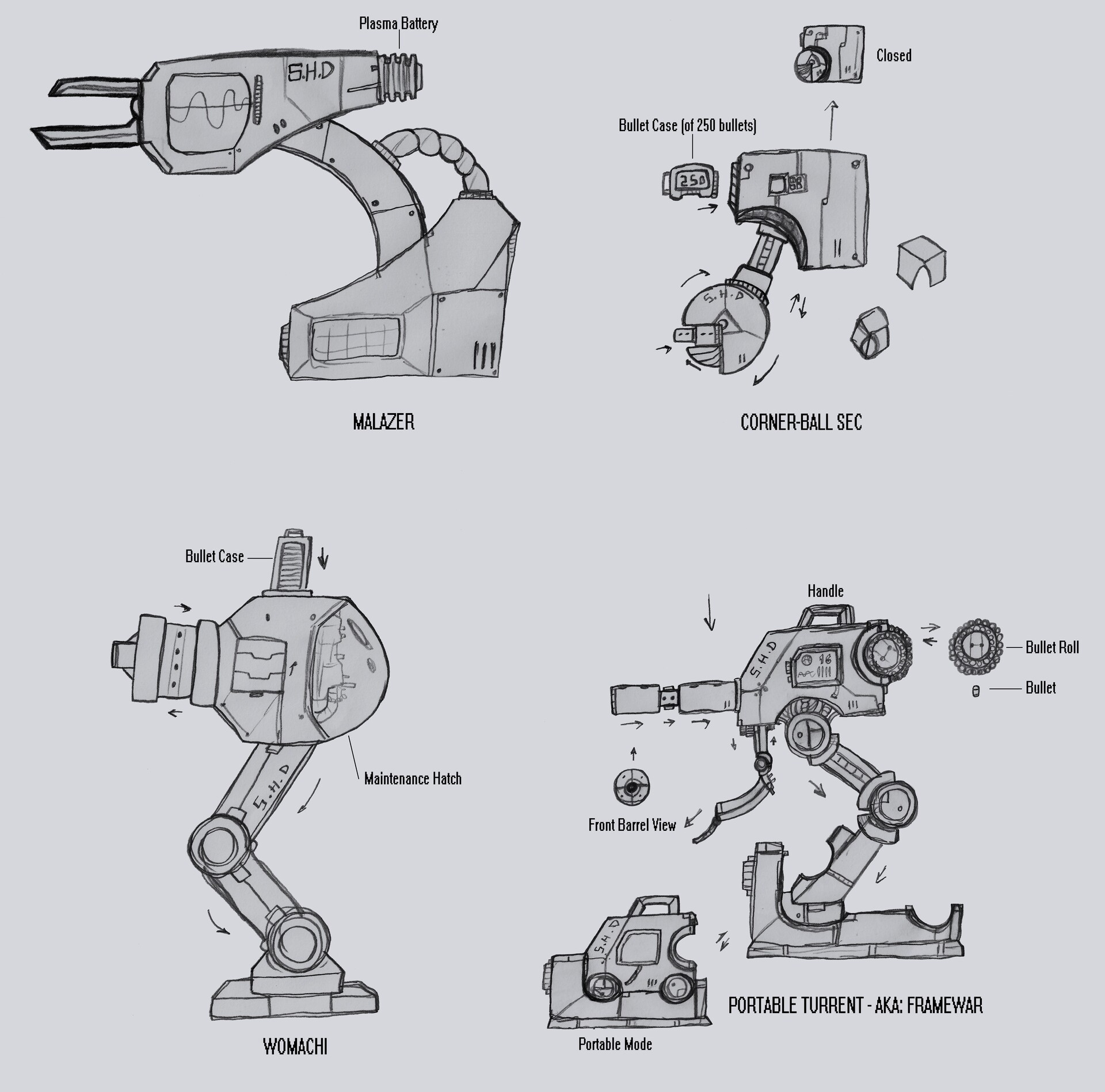 ArtStation - Turrent Sketchpile