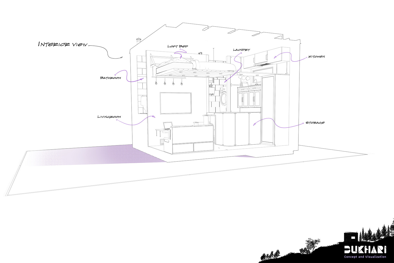 Bukhari Torro - Self-Sustainable Tiny House