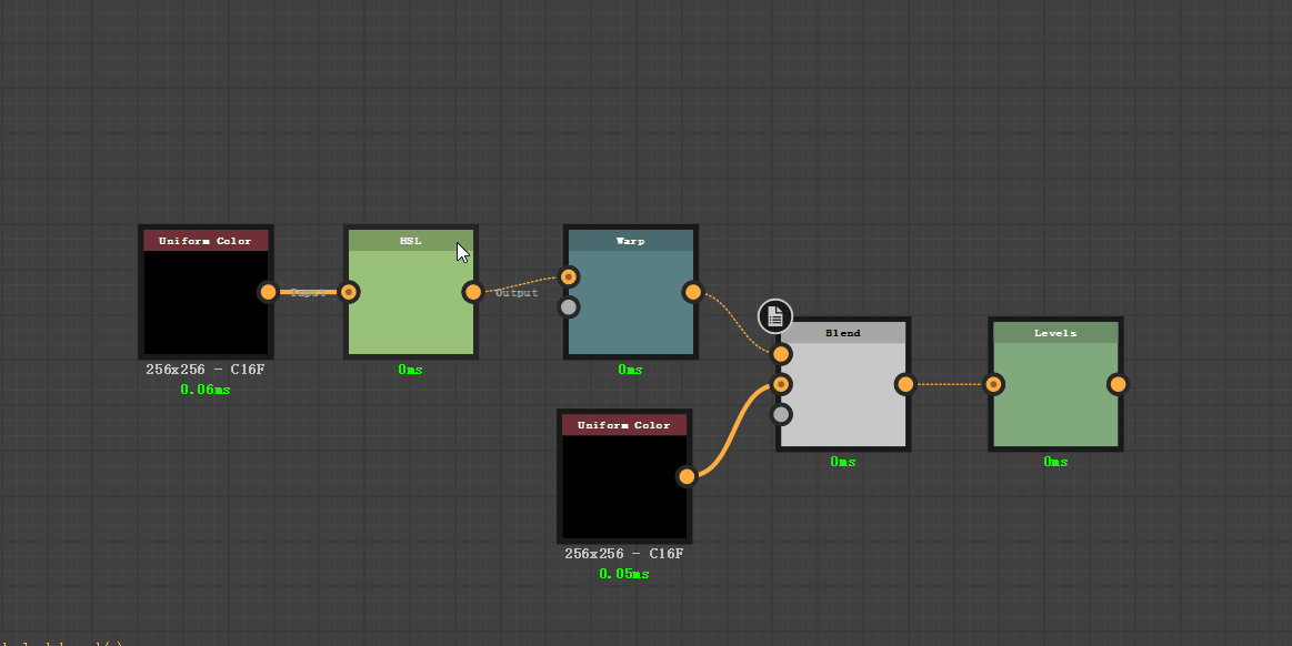 Dai Wei - [SD plugin] ShortcutsEnhance (nuke and UE4 style)