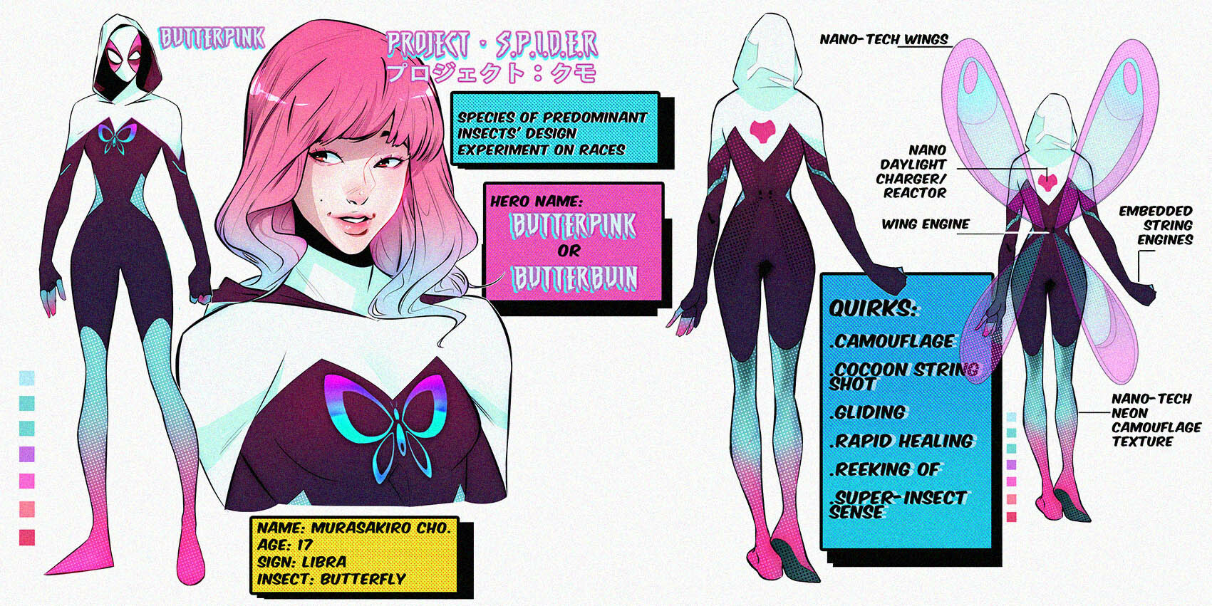 ArtStation - Finally I am exhibiting my personal Spider-Verse project ...