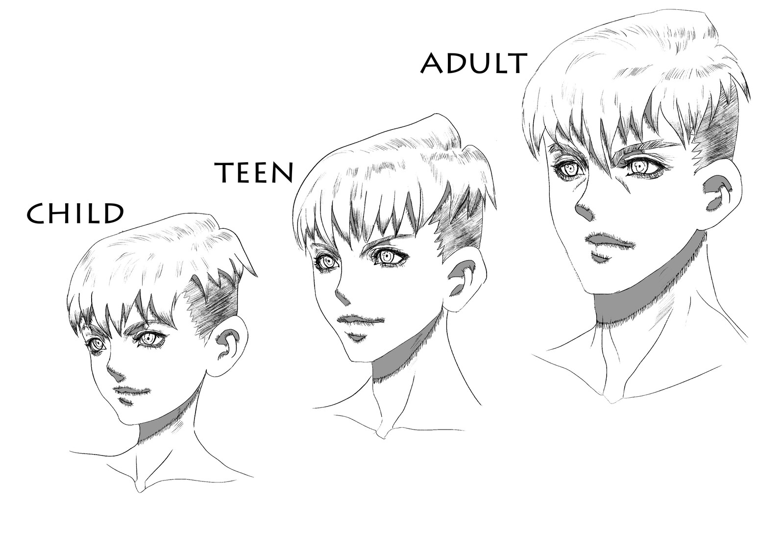 Teenage Boy Face Drawing