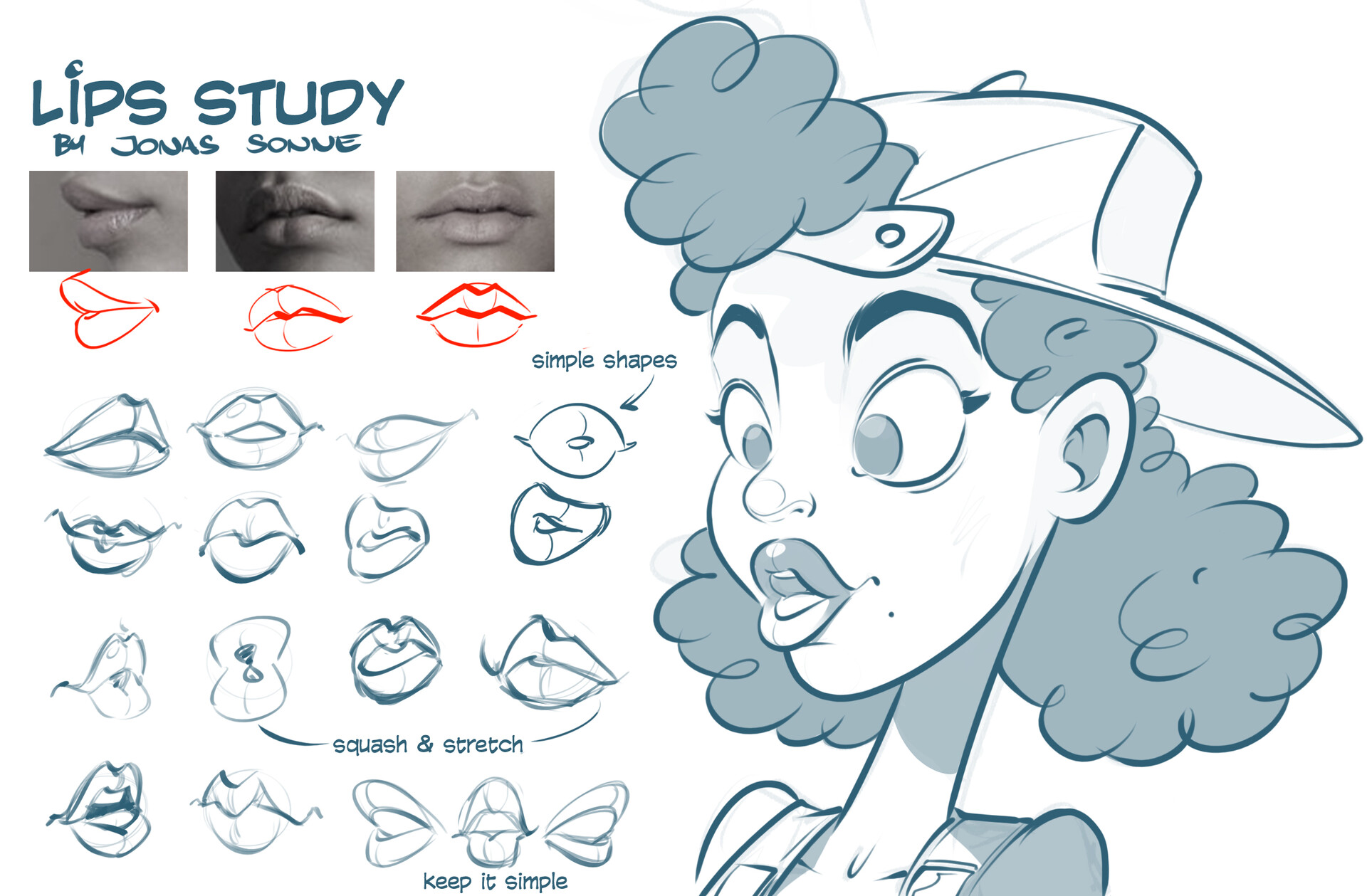how to draw cartoon girl lips