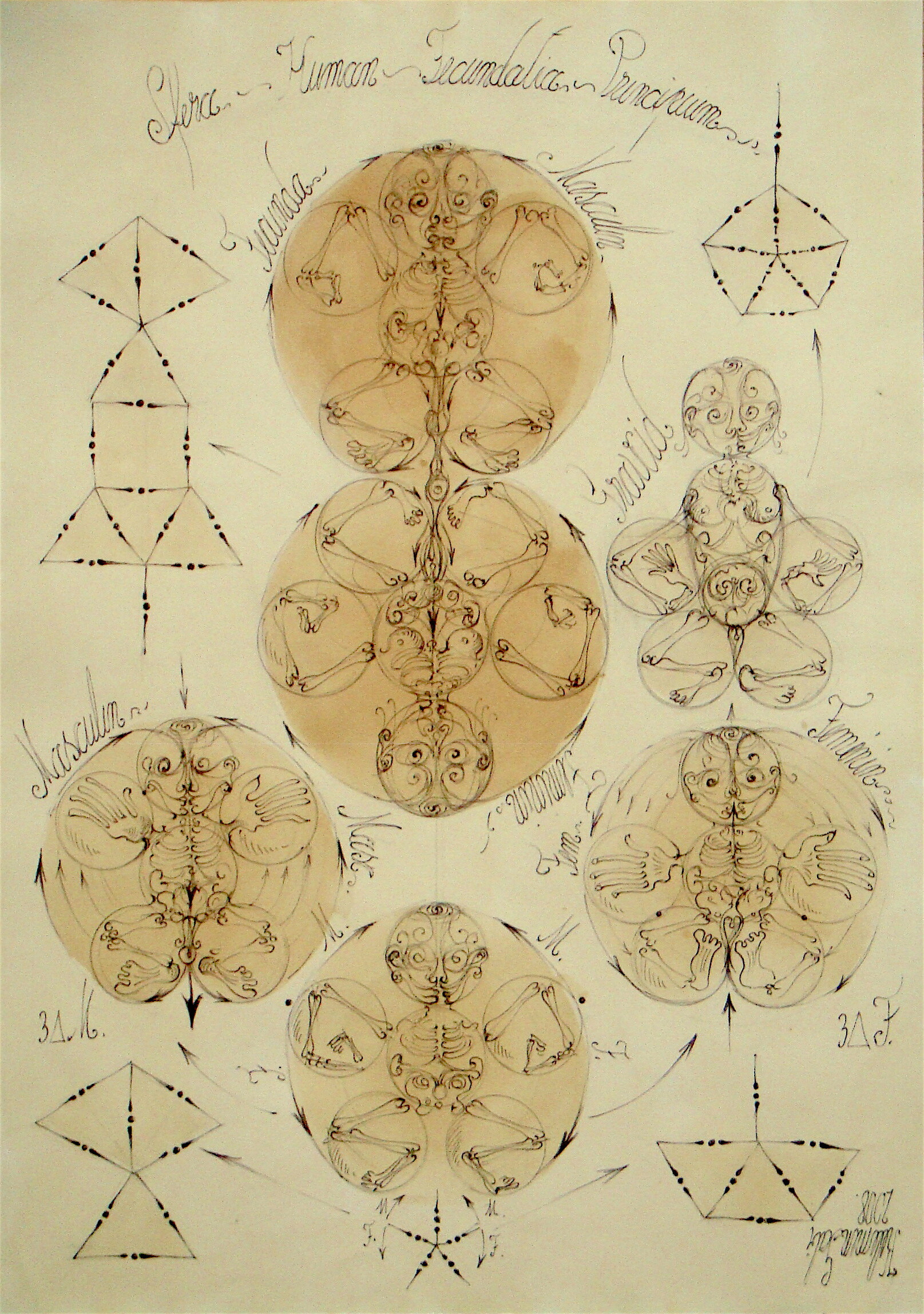 ArtStation - Sphere vortex secret