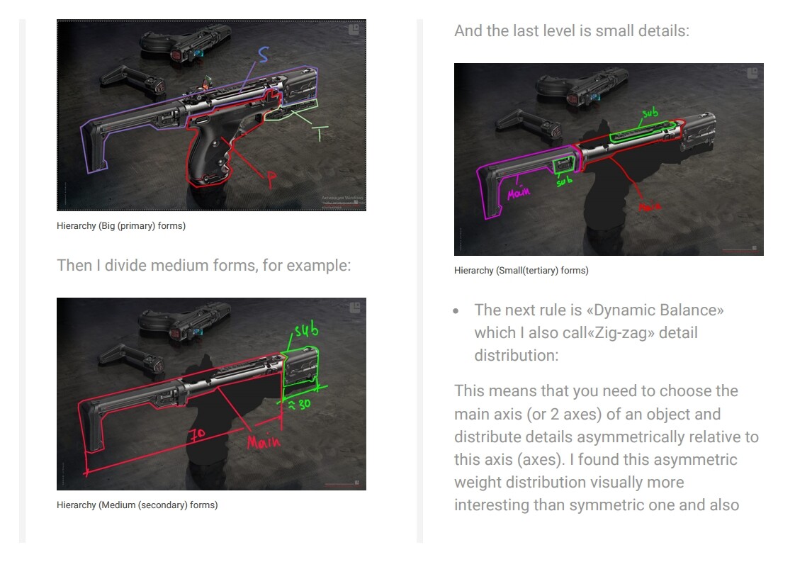 Vitaliy Ishkov - Working on Visual Weapon Design