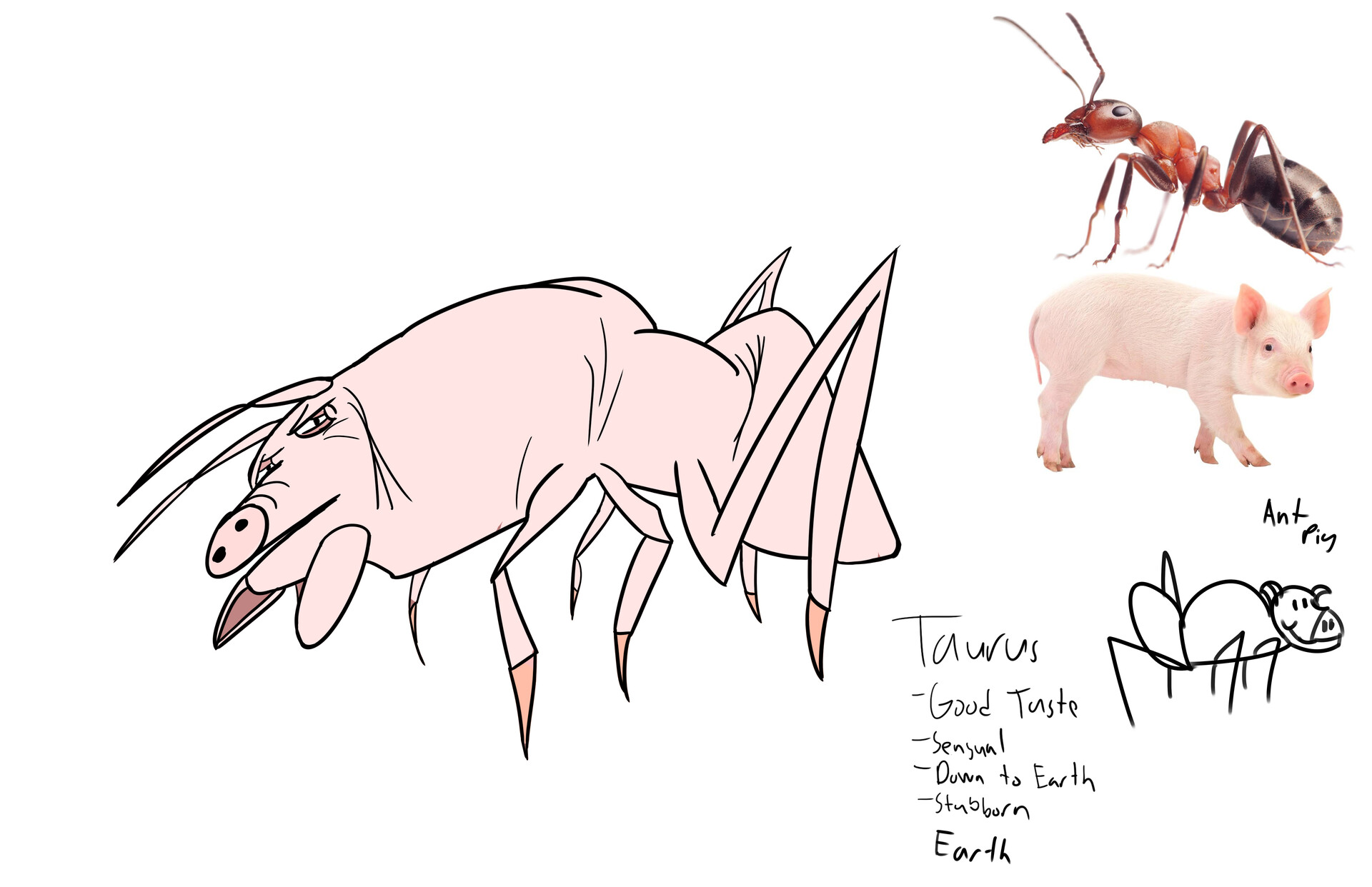 Jean Chirstain Timbol - 12 Zodiacs, 12 Monsters