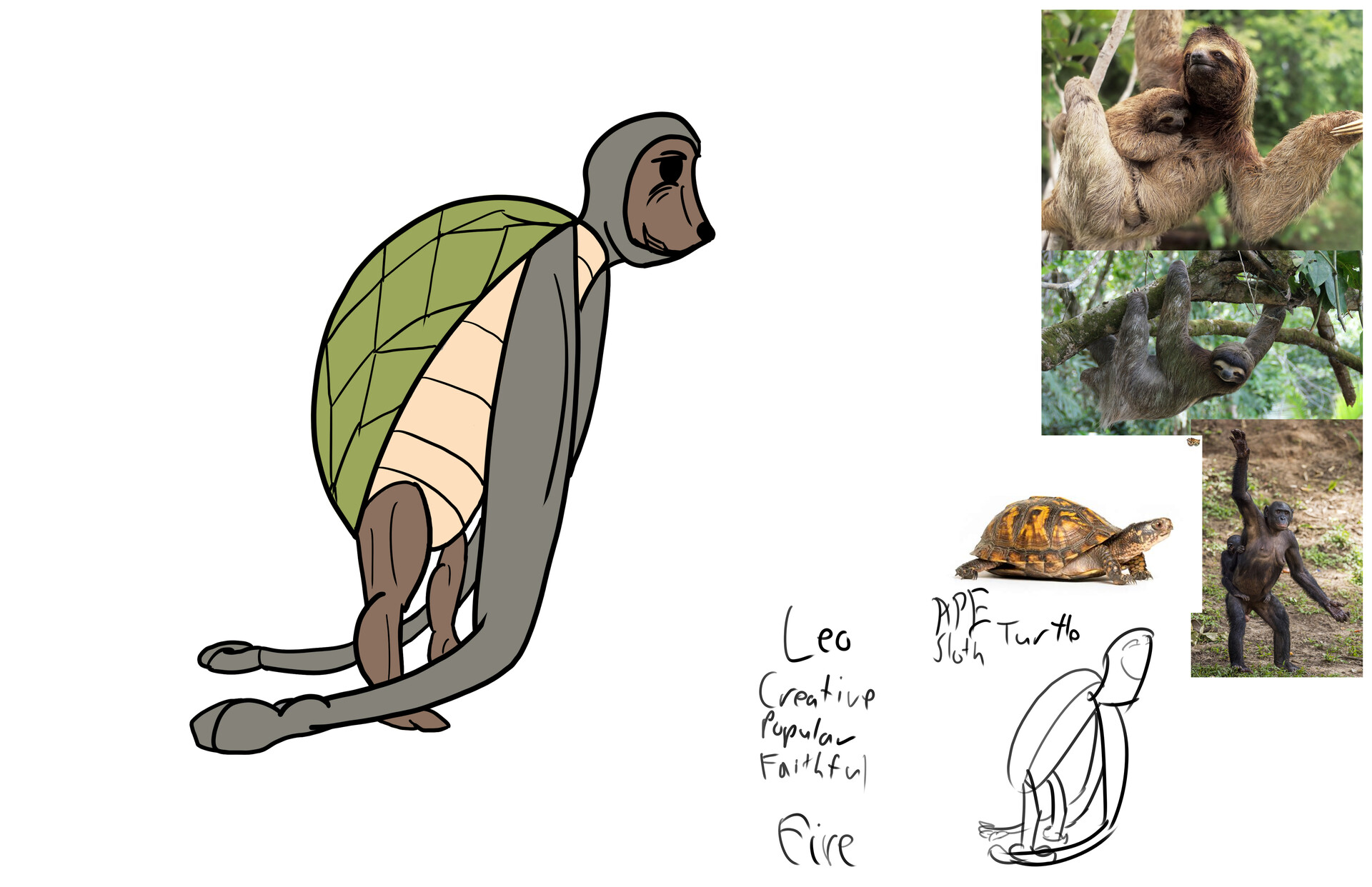 Jean Chirstain Timbol - 12 Zodiacs, 12 Monsters