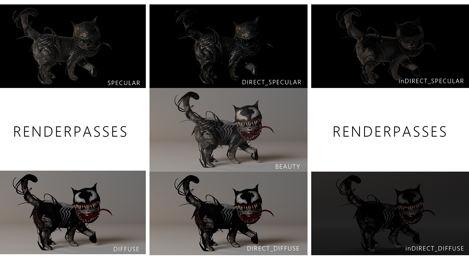 Mickhel Lee - Venom Cat