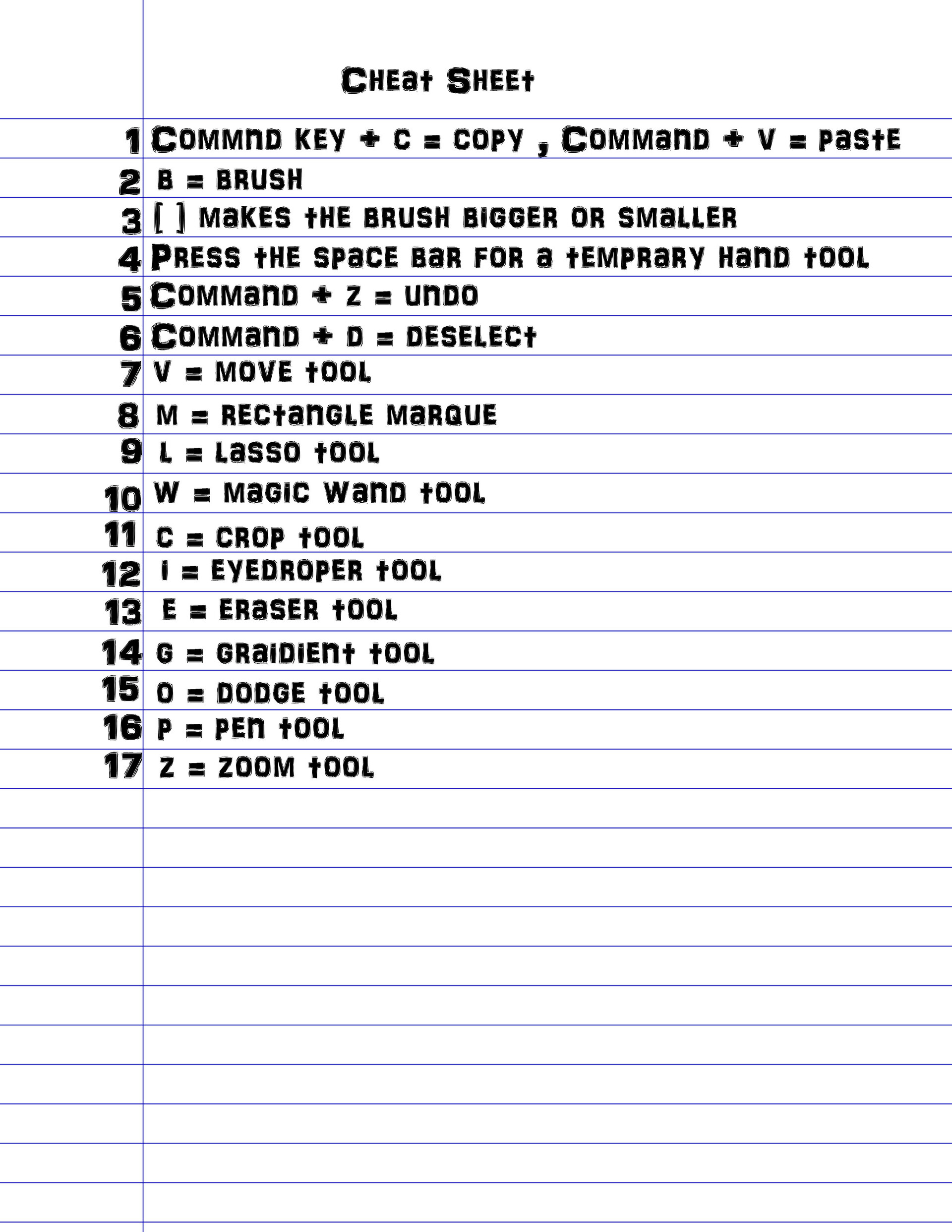 ArtStation - Cheat sheet