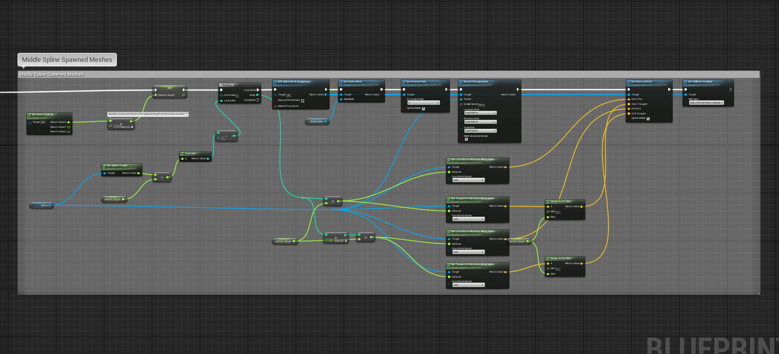 Xanthe Sheppard - Spline Mesh Generator - UE4