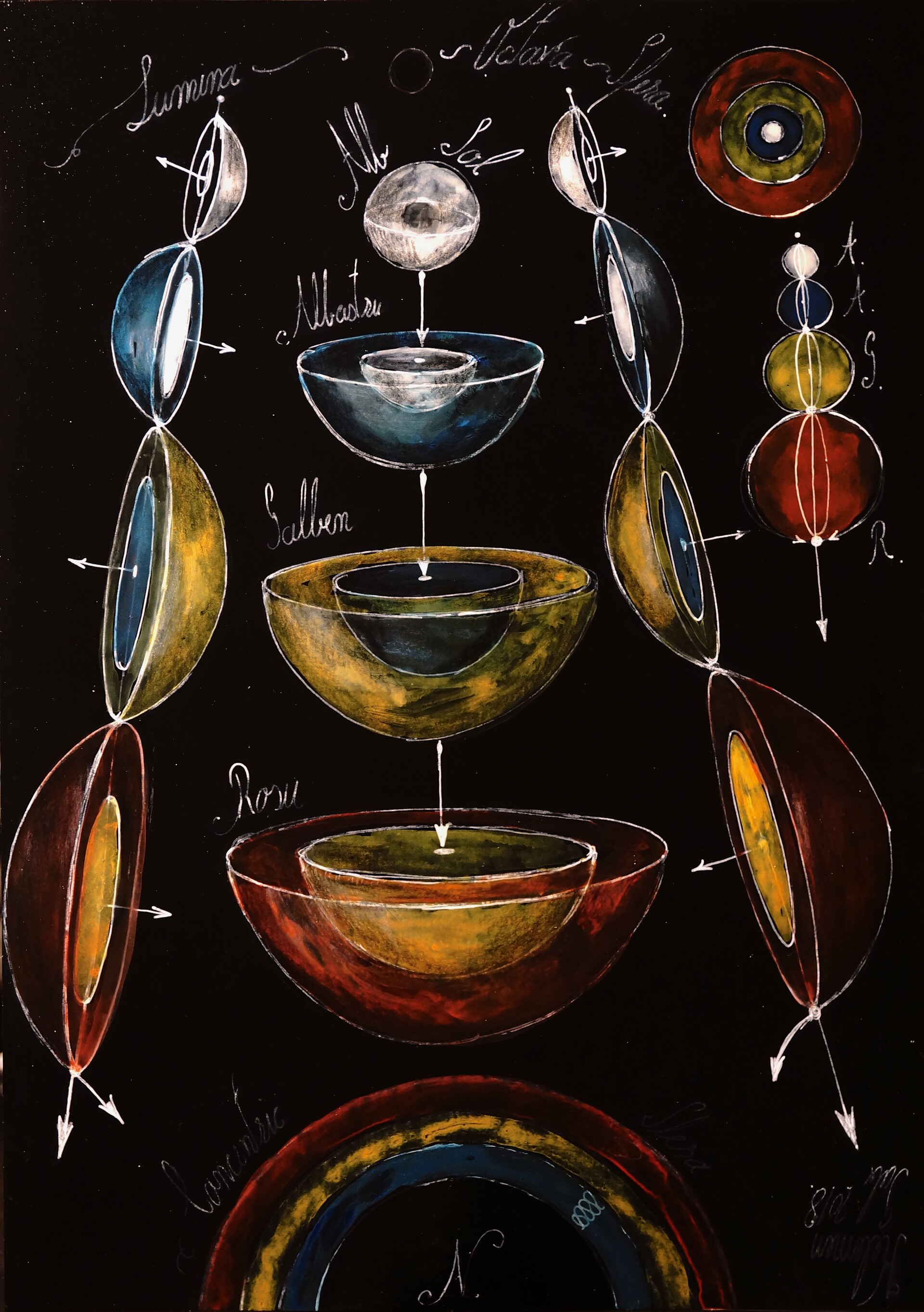 ArtStation - sphere vortex light