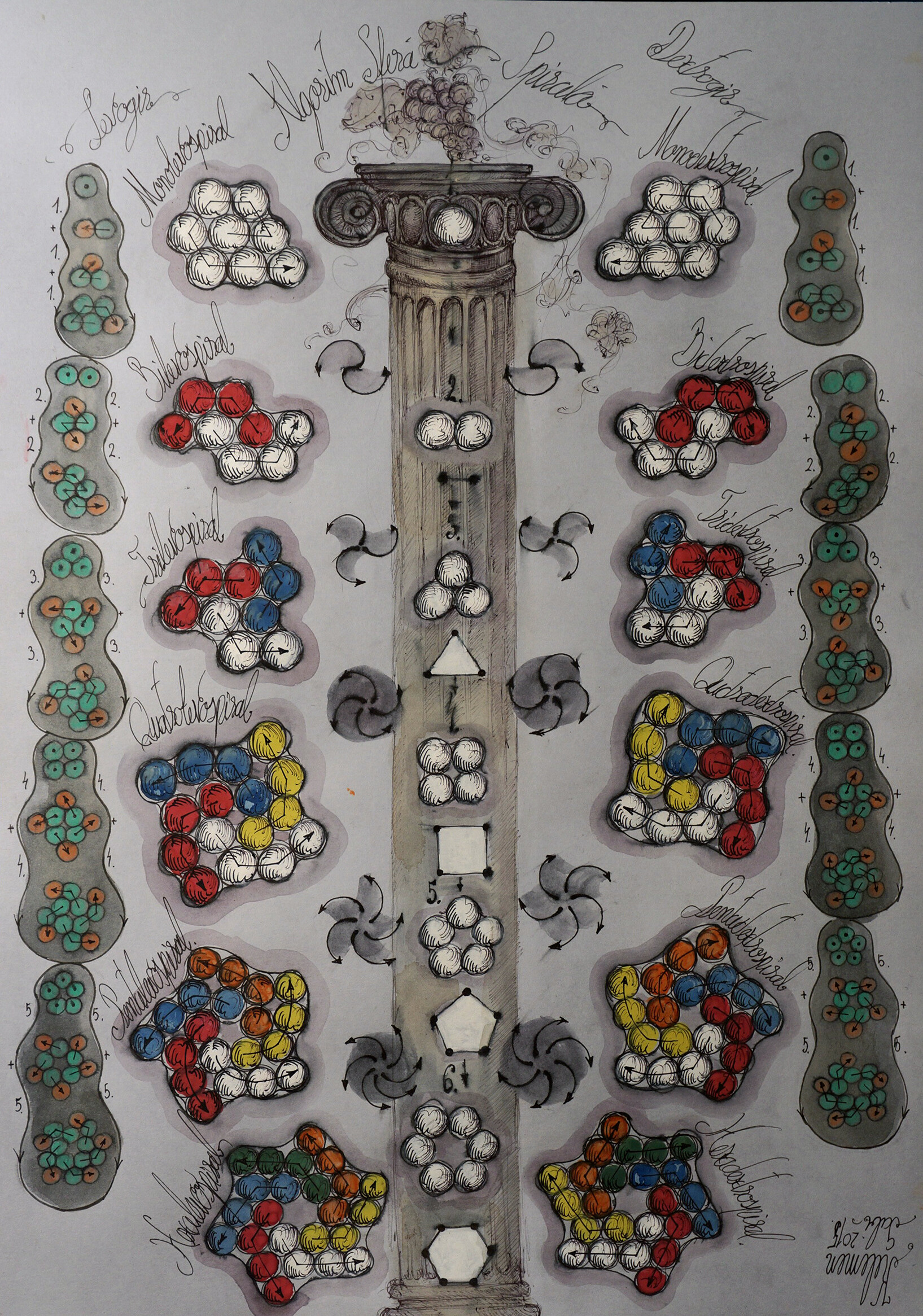 ArtStation - Sphere vortex theory