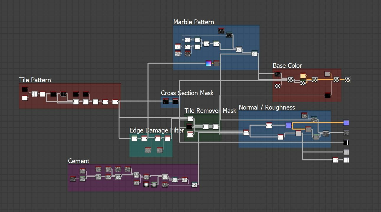 Sadie Boyd - Substance Designer Material Studies - Tile, Concrete ...