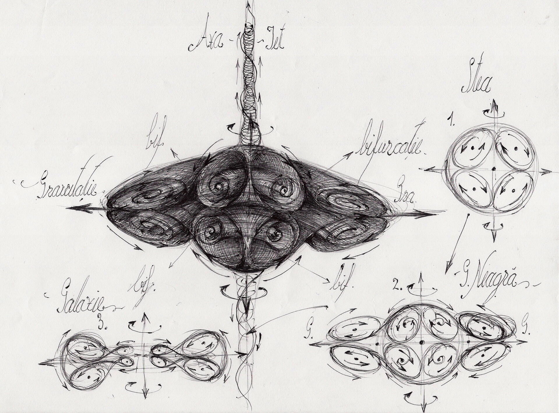 ArtStation - Star vortex black hole
