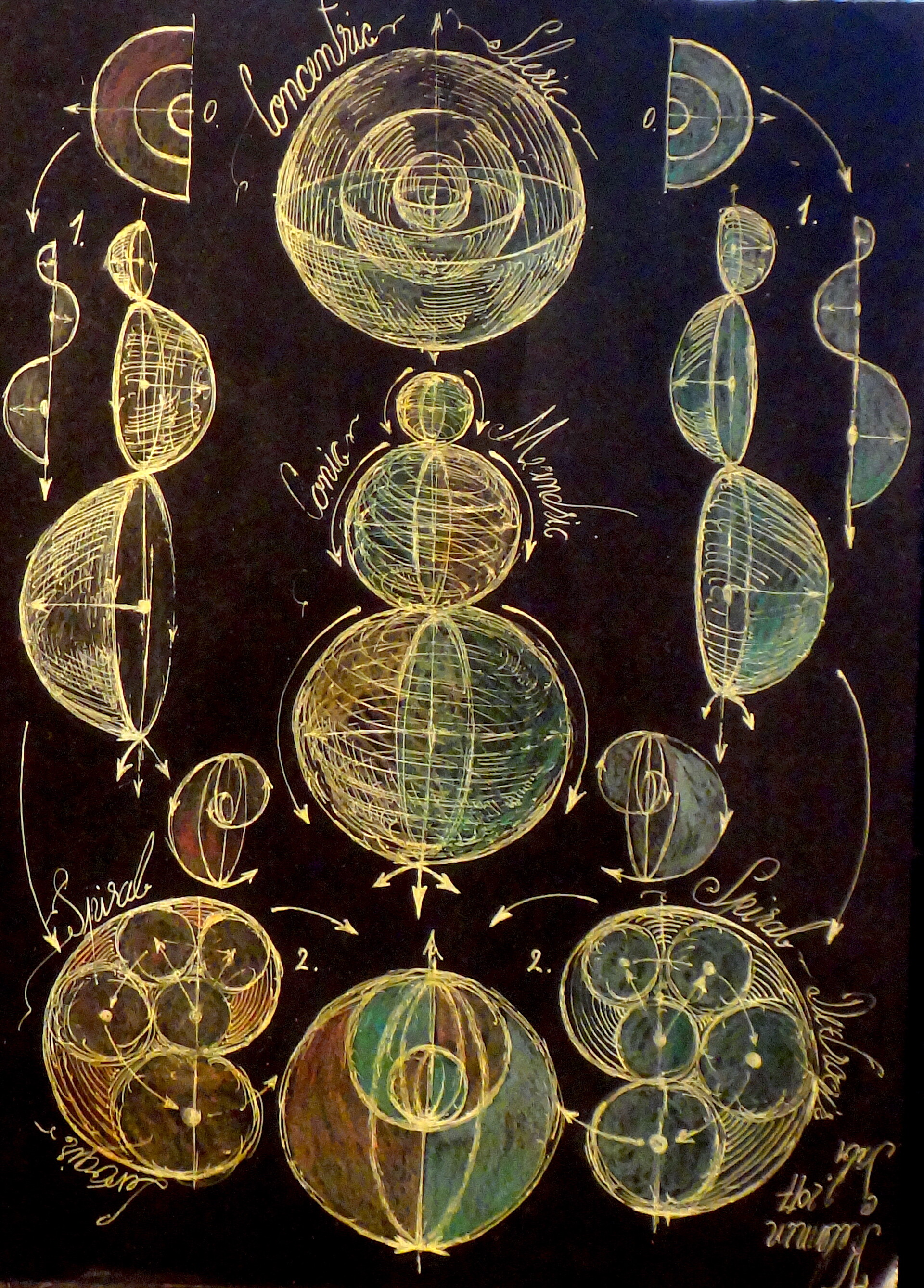 ArtStation - Sphere waves spiral