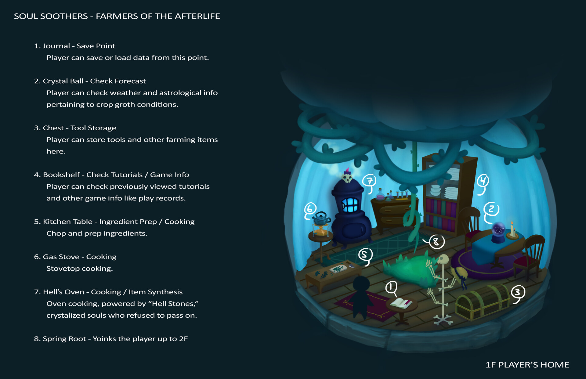 Kimilyn Yoshizawa - 2D - Soul Soothers