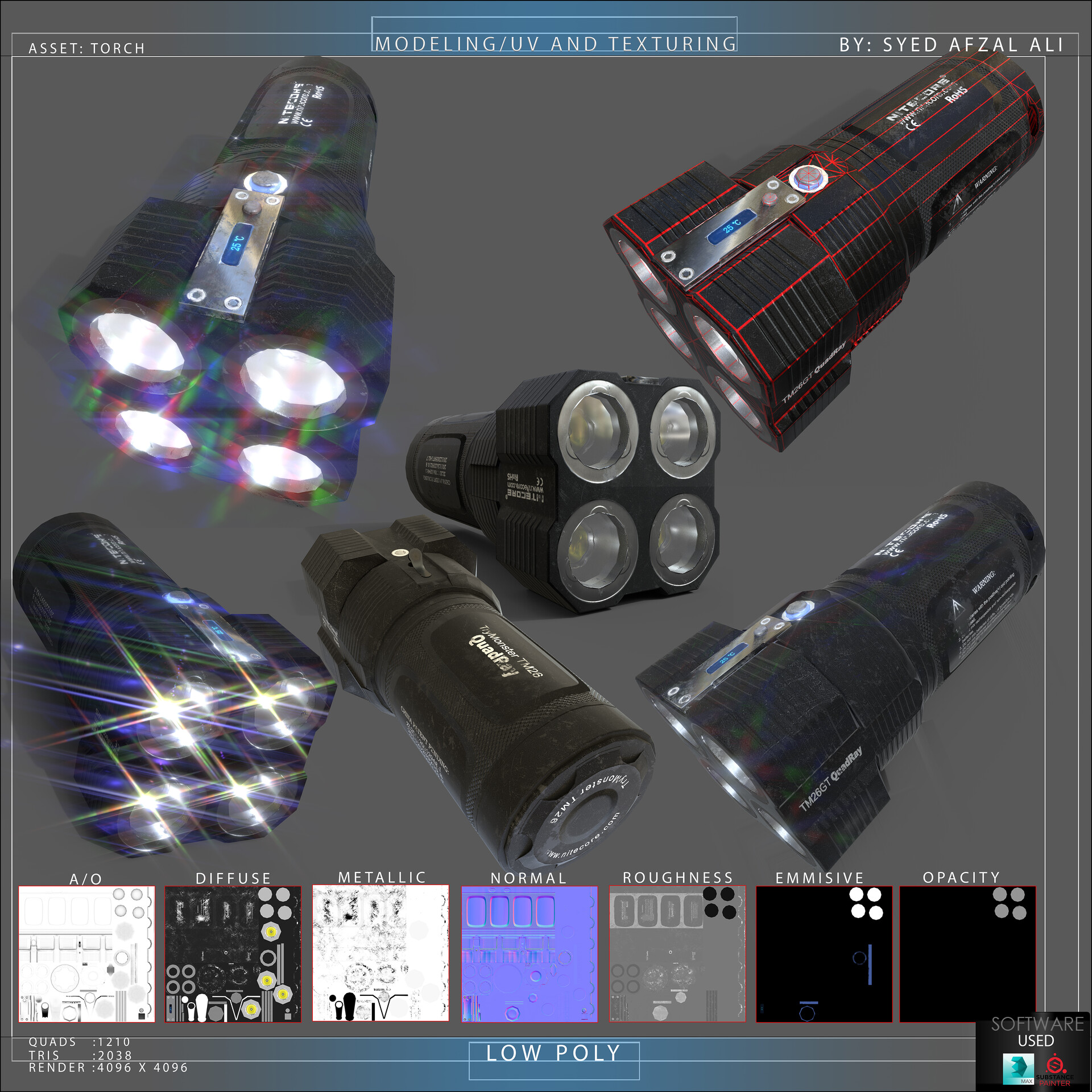 Sayed Afzal Ali - Gaming Props