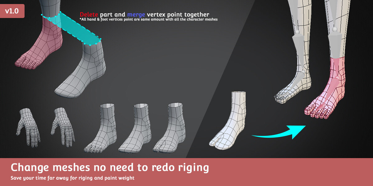 Meng Low - Base Meshes Child Starter Kit + Rig