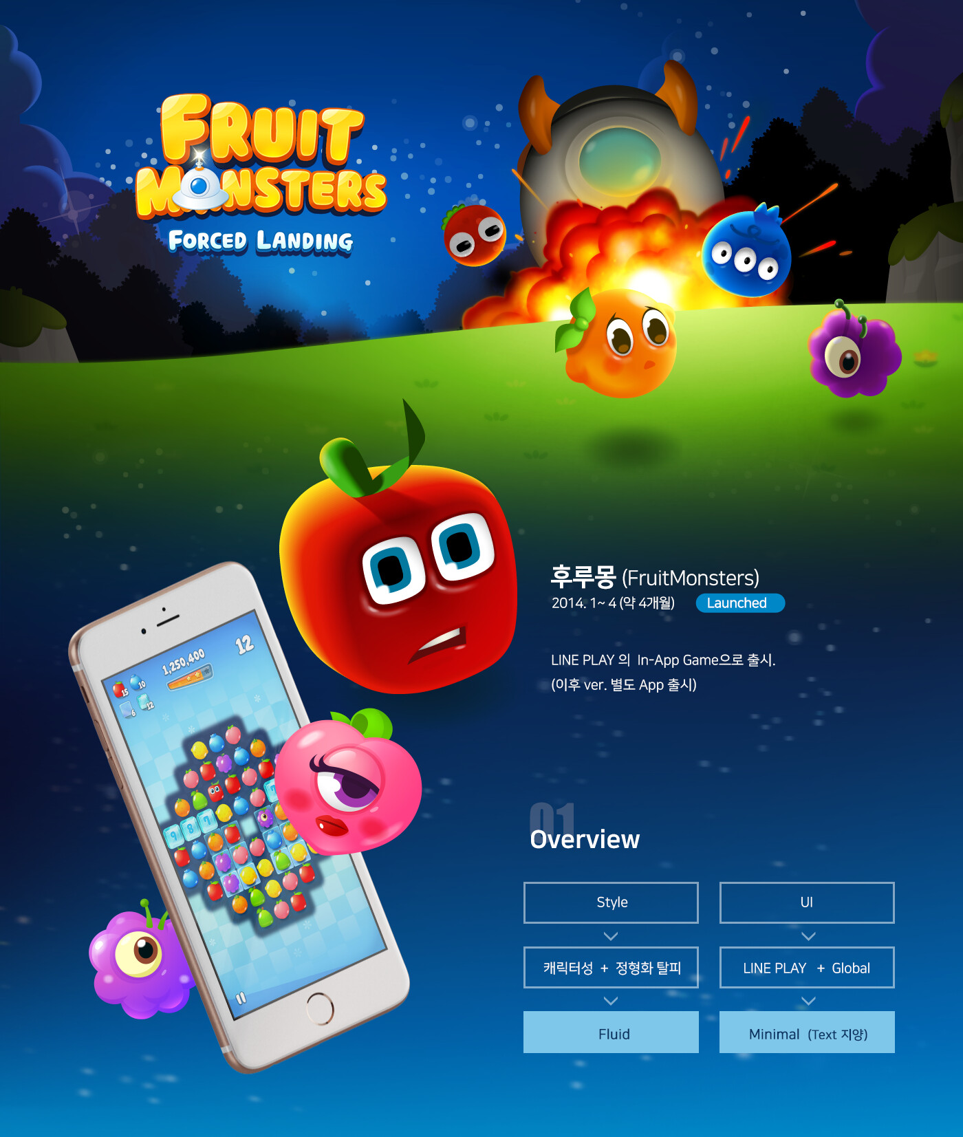 ArtStation - 2014 Fruit Monsters