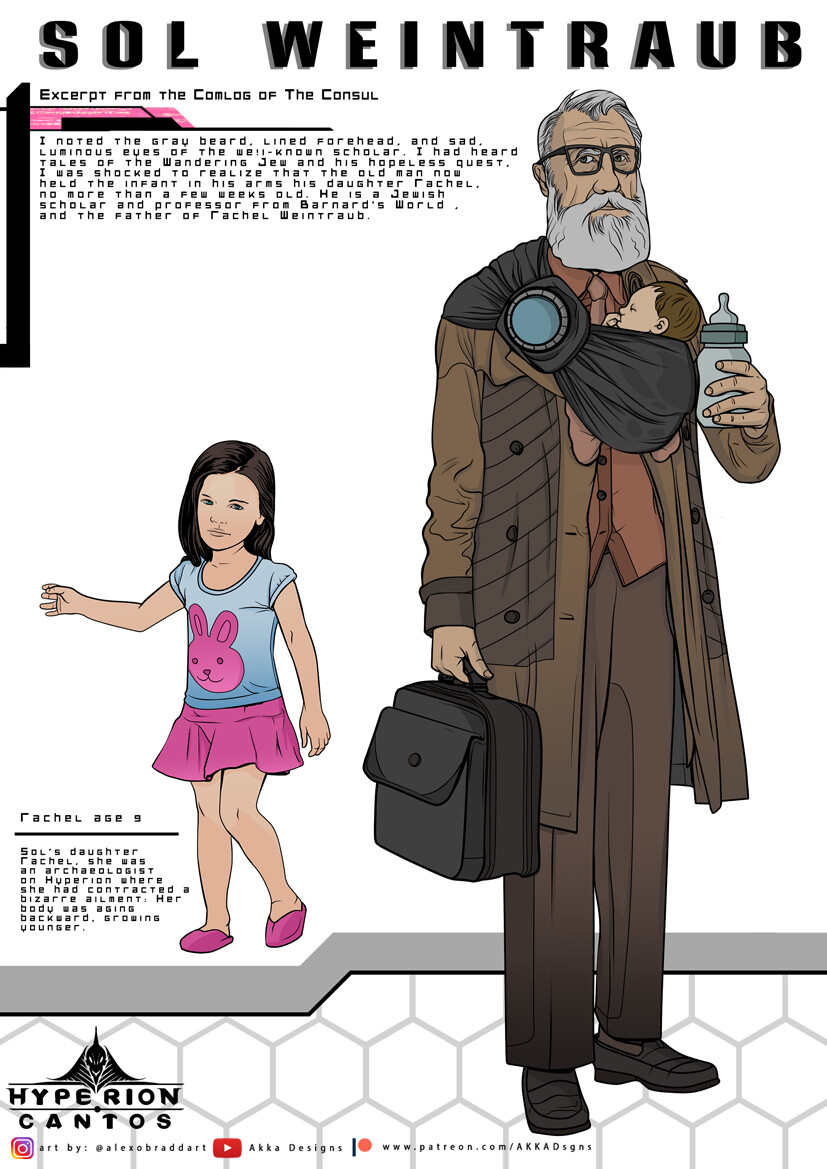 the consul hyperion name