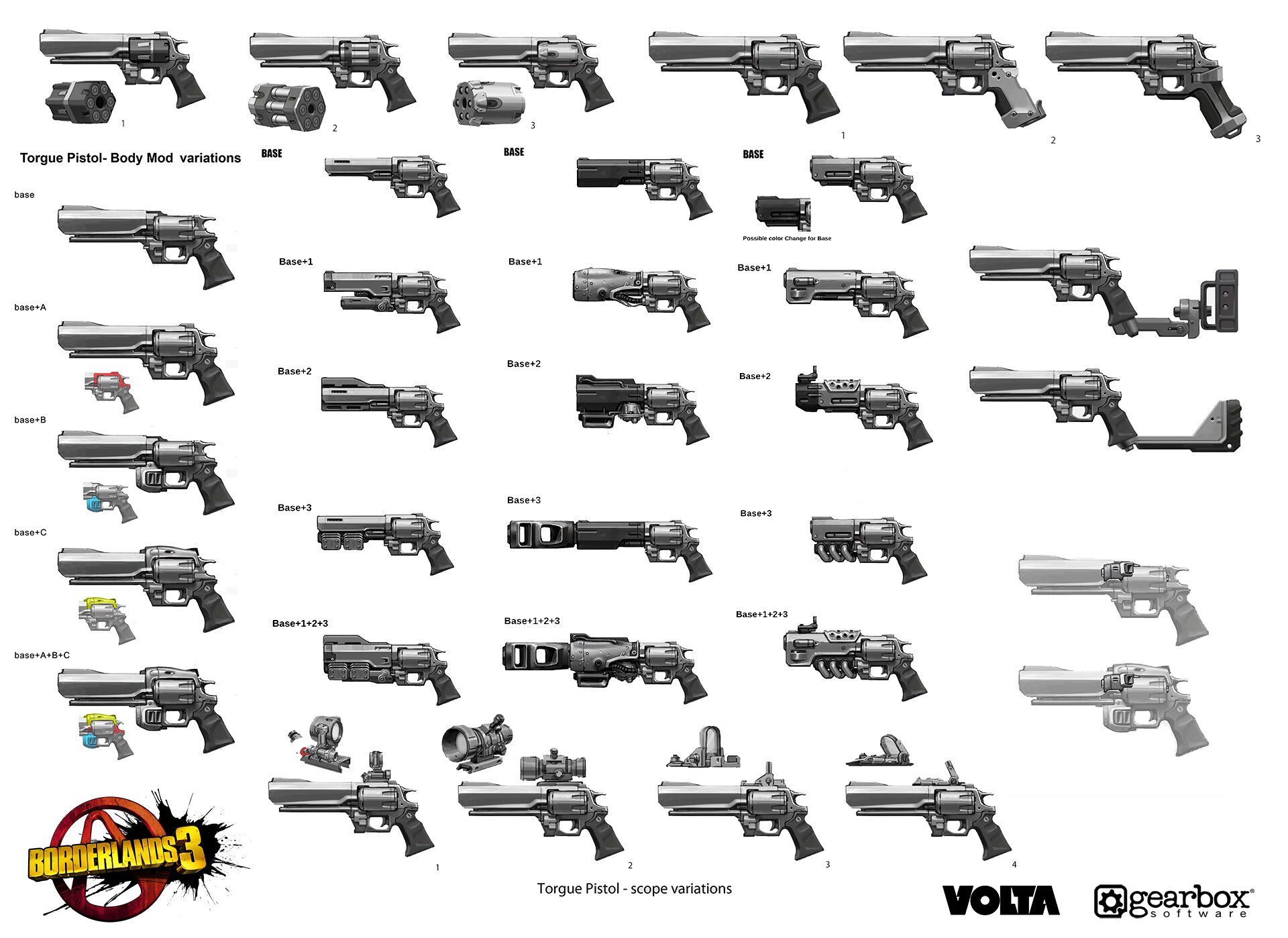 VOLTA - Borderlands 3: Torgue Pistol