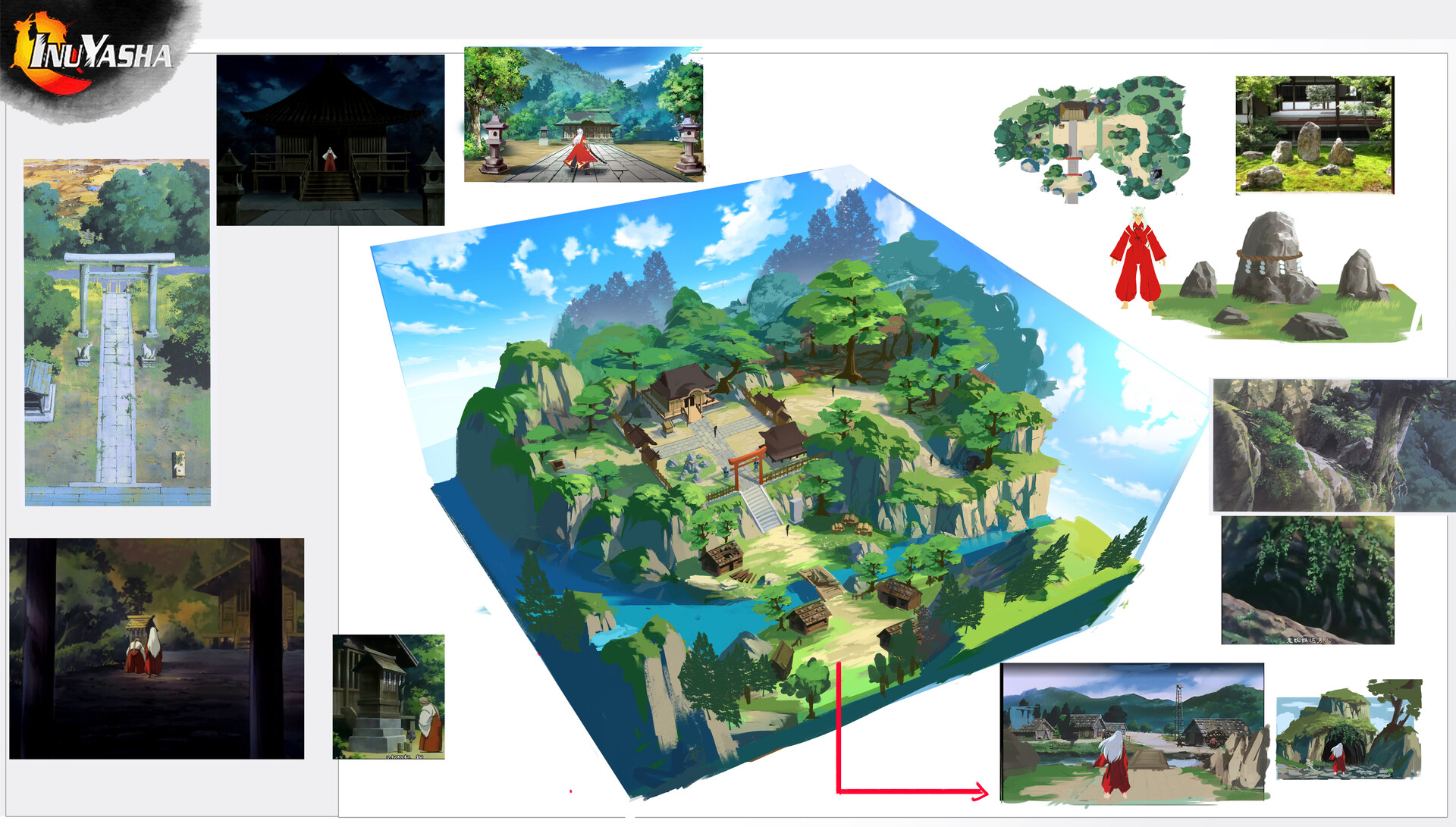 ArtStation - planning