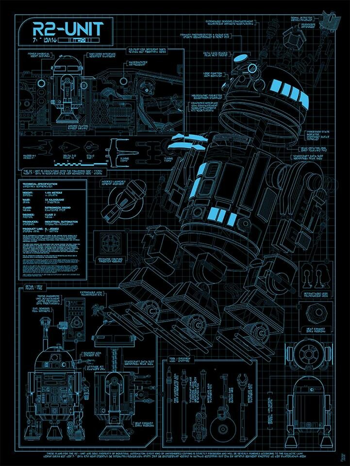 ArtStation - Blueprint for an R2 - Droid