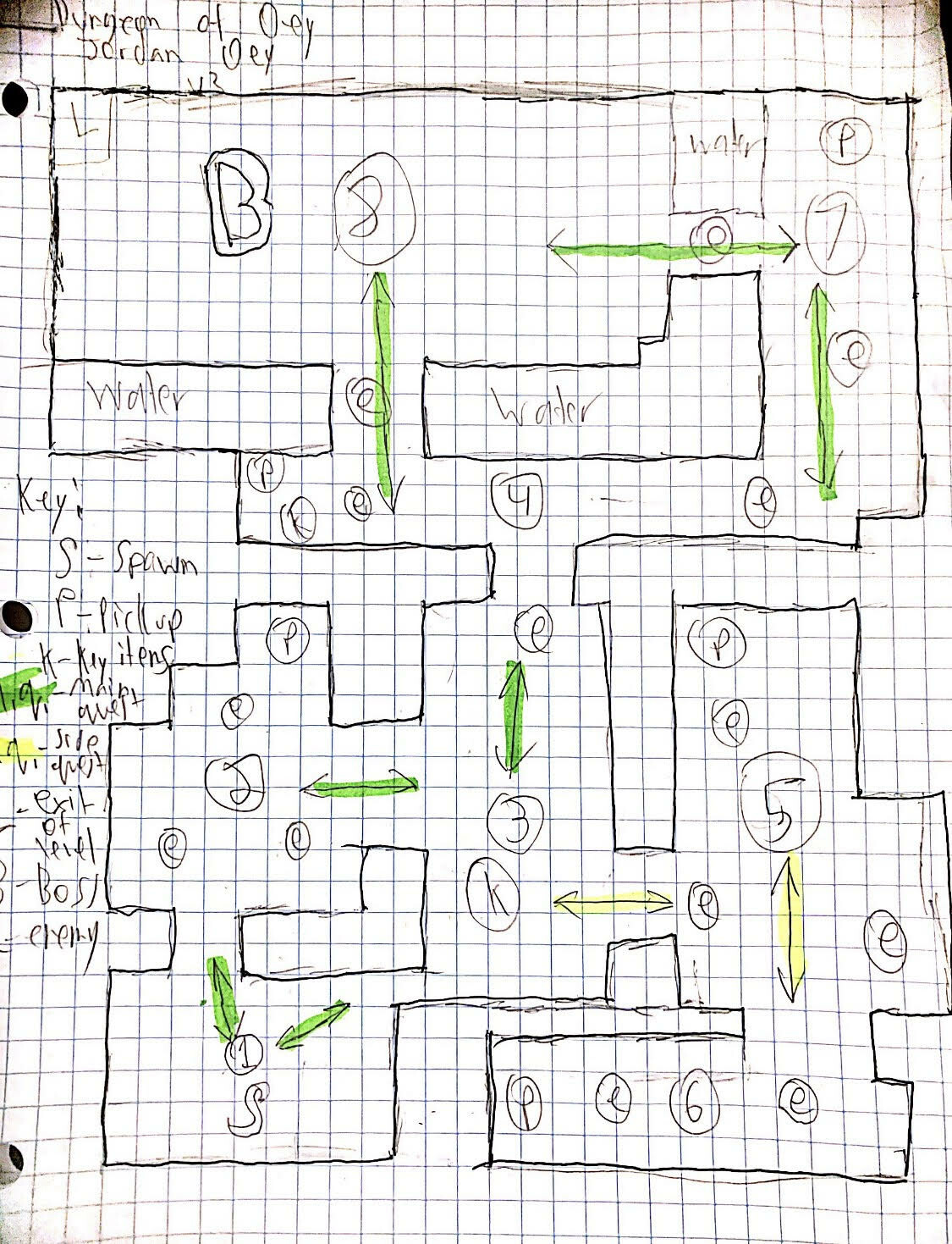 ArtStation - Level Map for Zelda