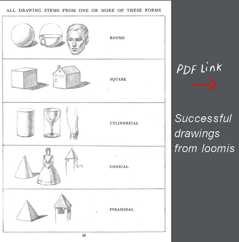 ArtStation - Successful drawings