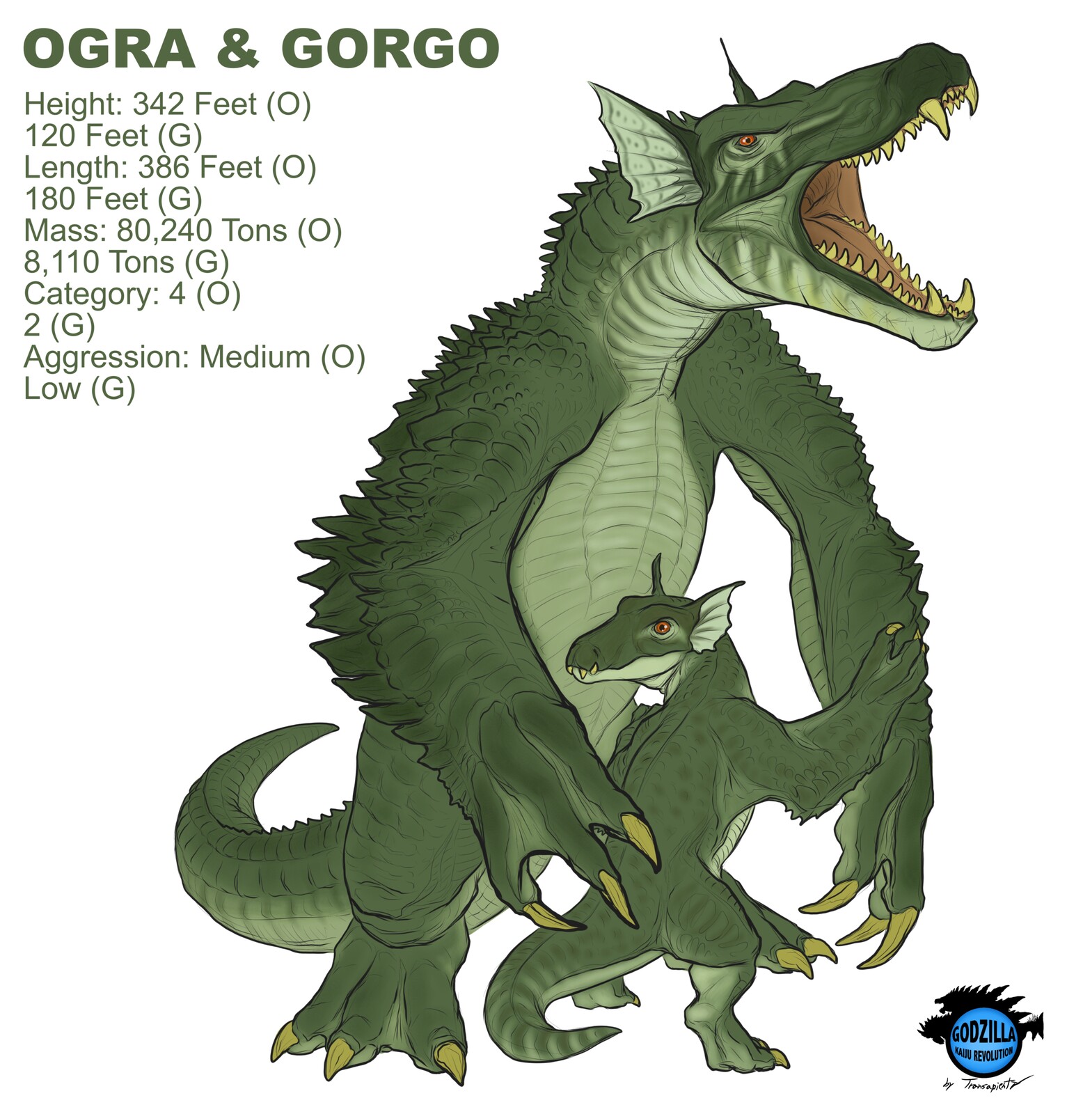 Chase Septer - Kaiju Revolution 1: Rouges Gallery