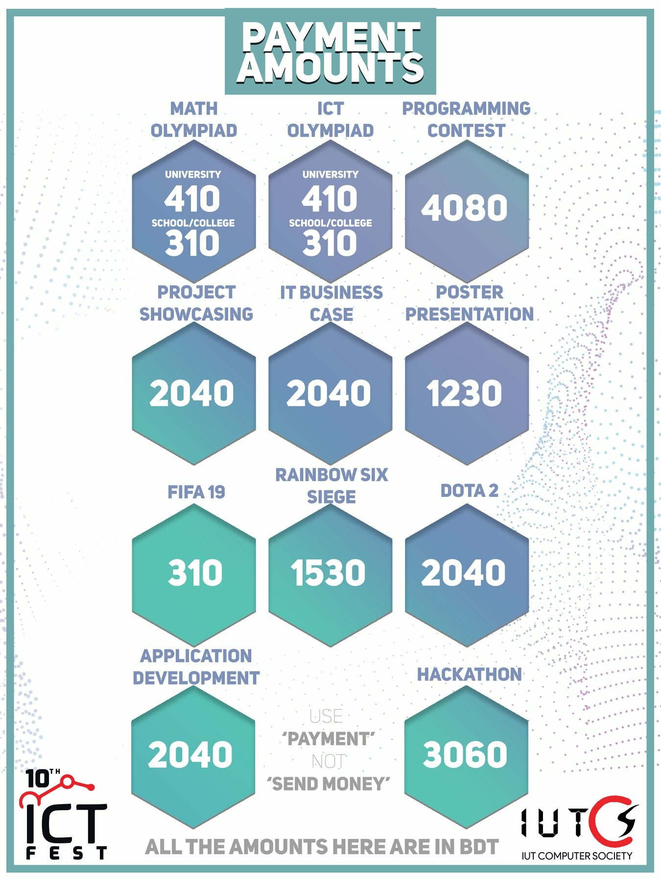 ArtStation - Event Wise - Registration Fee