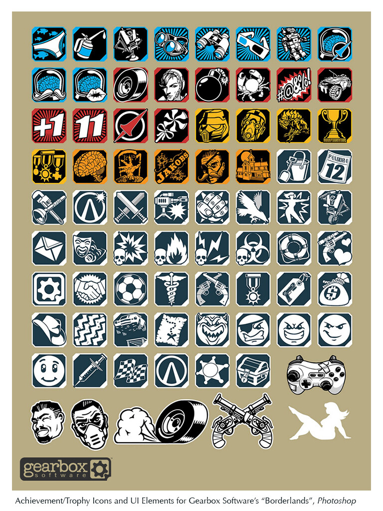 borderlands iconography