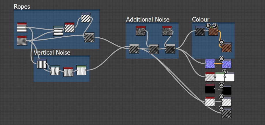 Rohan Mitchell - Substance Designer - Stylised Rope
