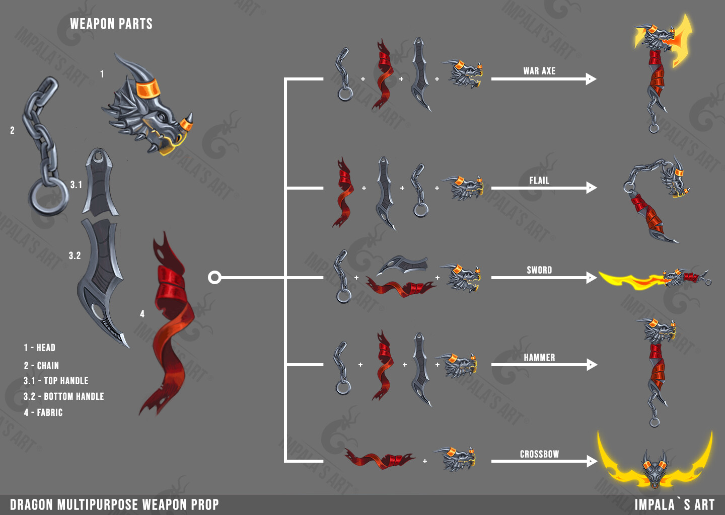 Impala - Dragon Multipurpose Weapon
