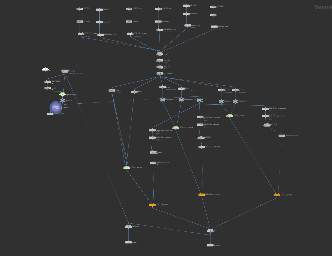 Jonah Pine - Grass Field