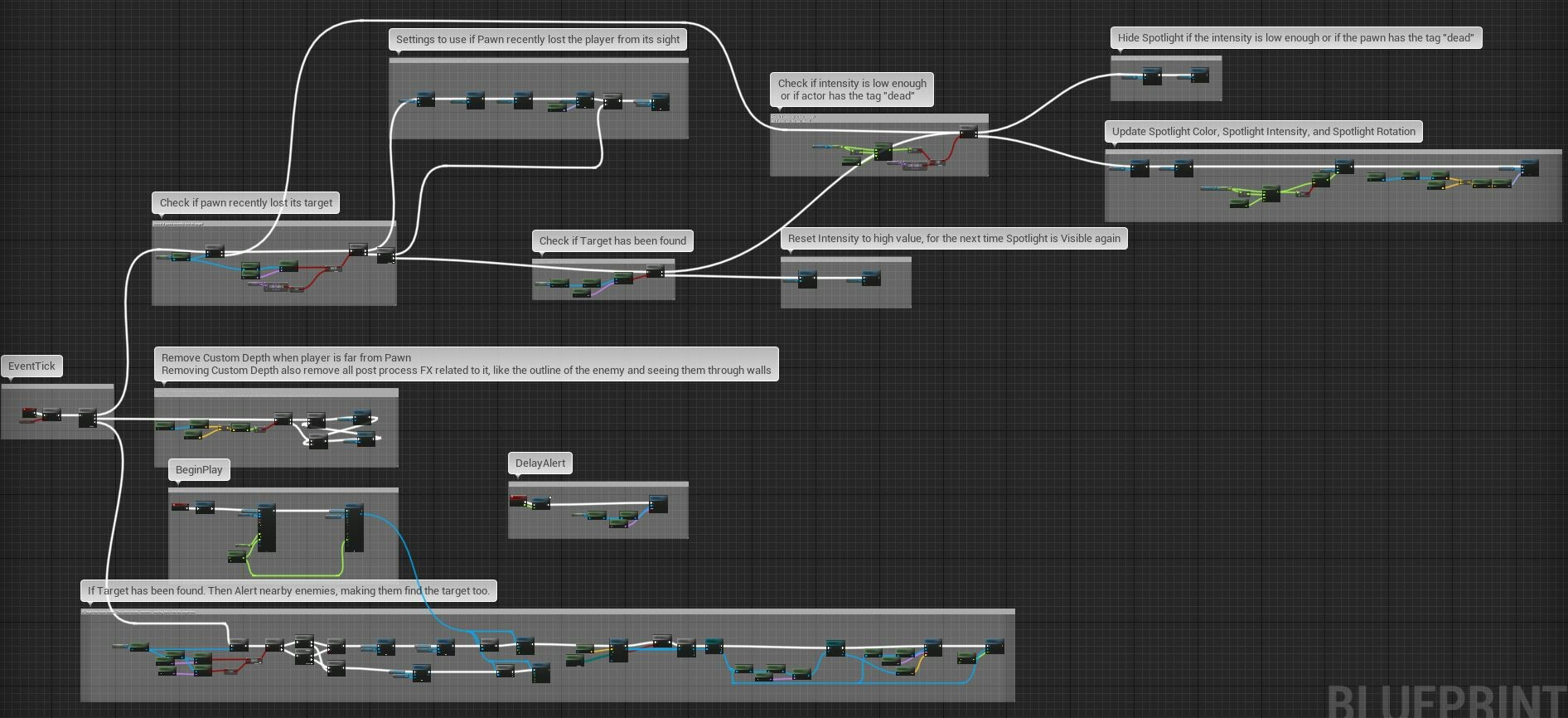 Michel Lozes - Swarm - AI Enemy script