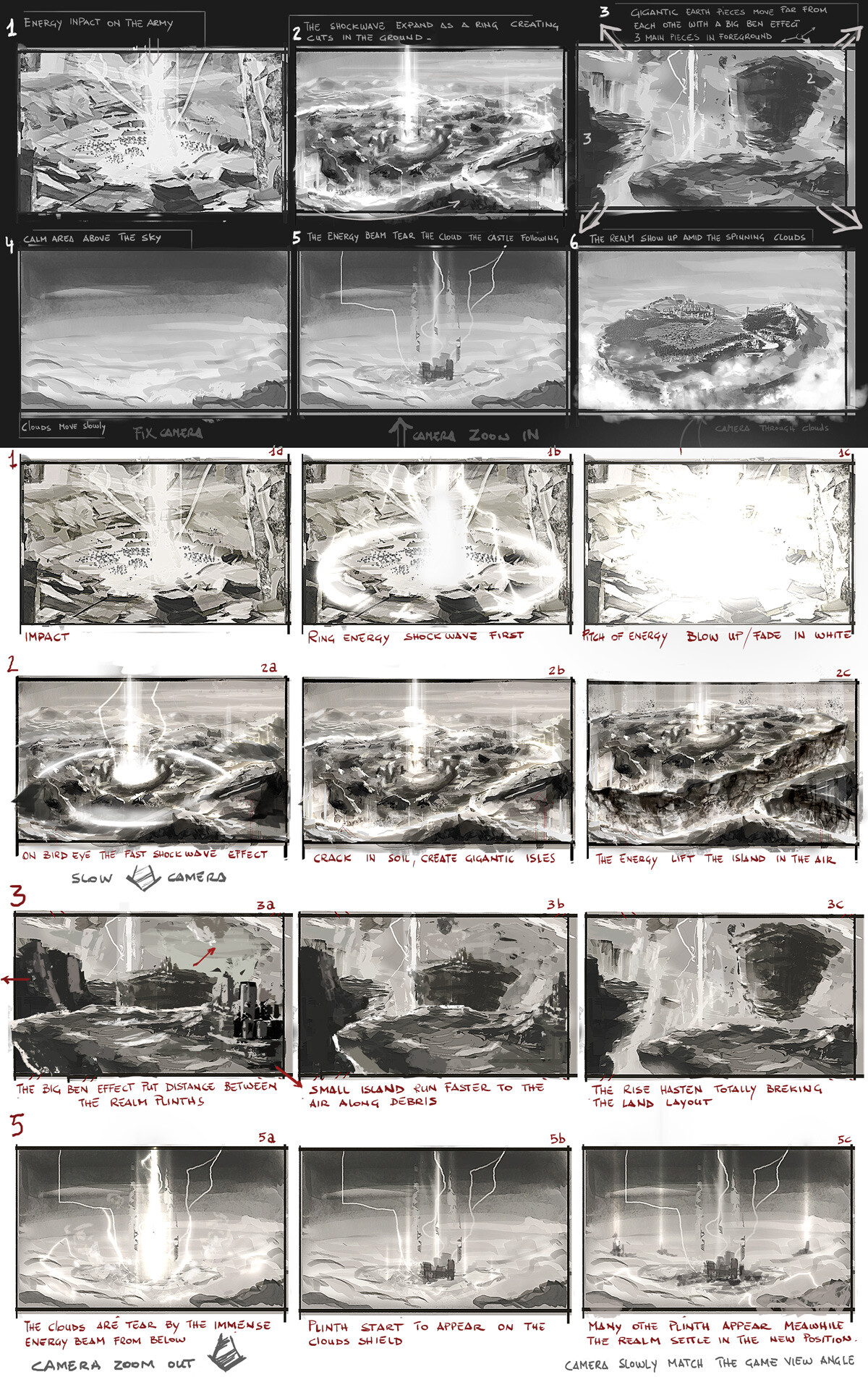 ArtStation - Dawn of Titans Storyboard