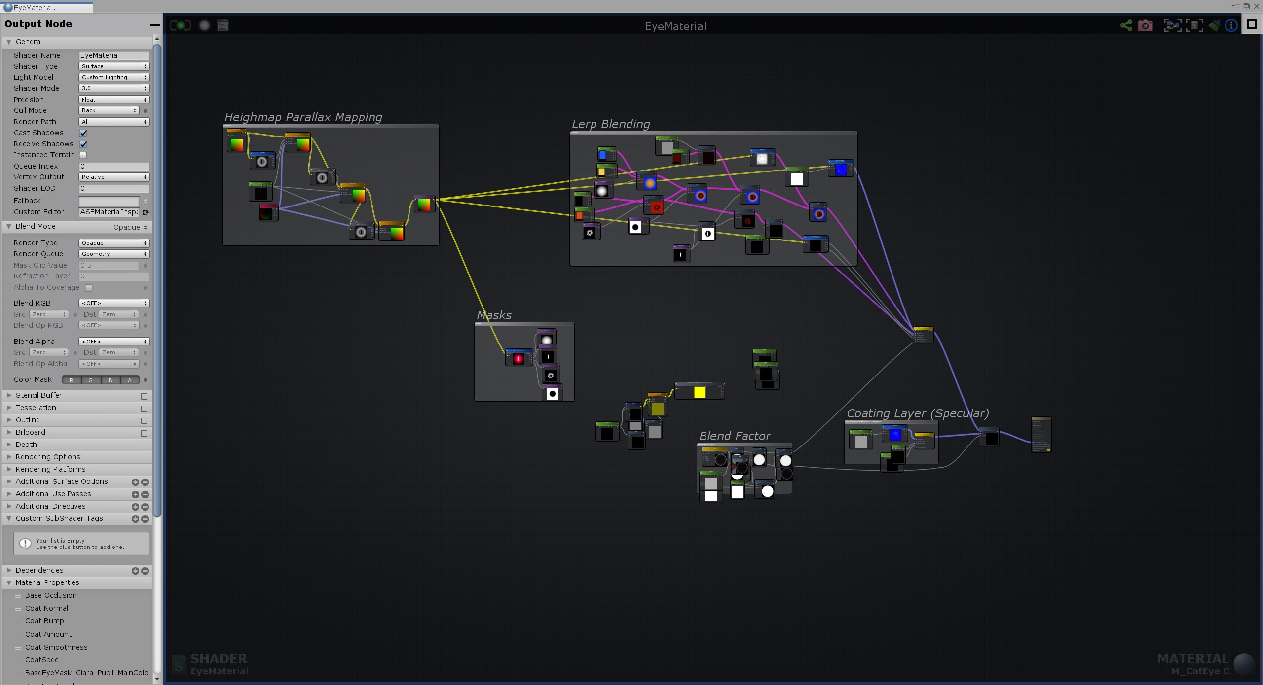 Ulises Zamora XR Technical Artist - Realistic Eye Shader for Unity