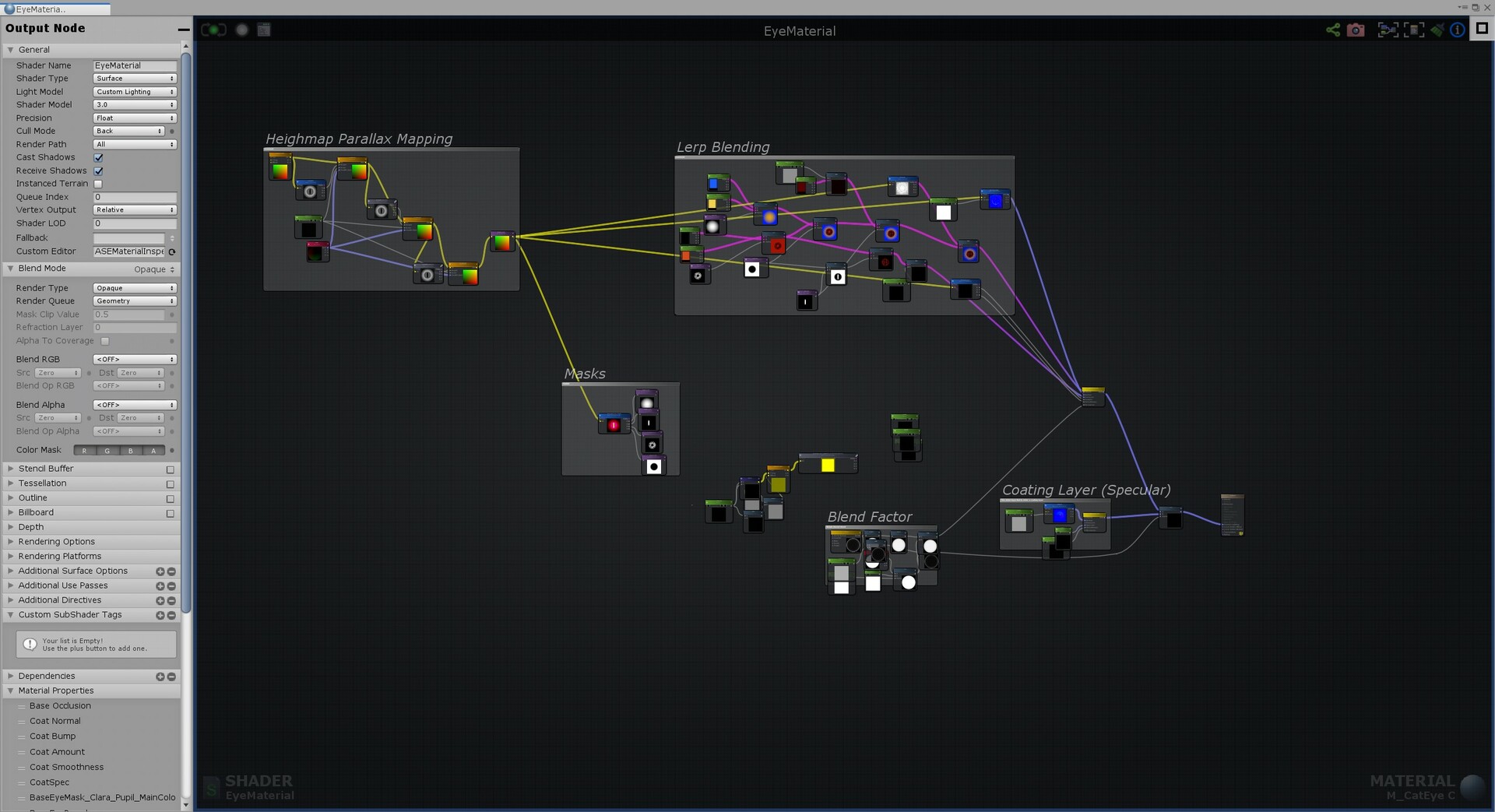 Ulises Zamora Montes - Realistic Eye Shader for Unity