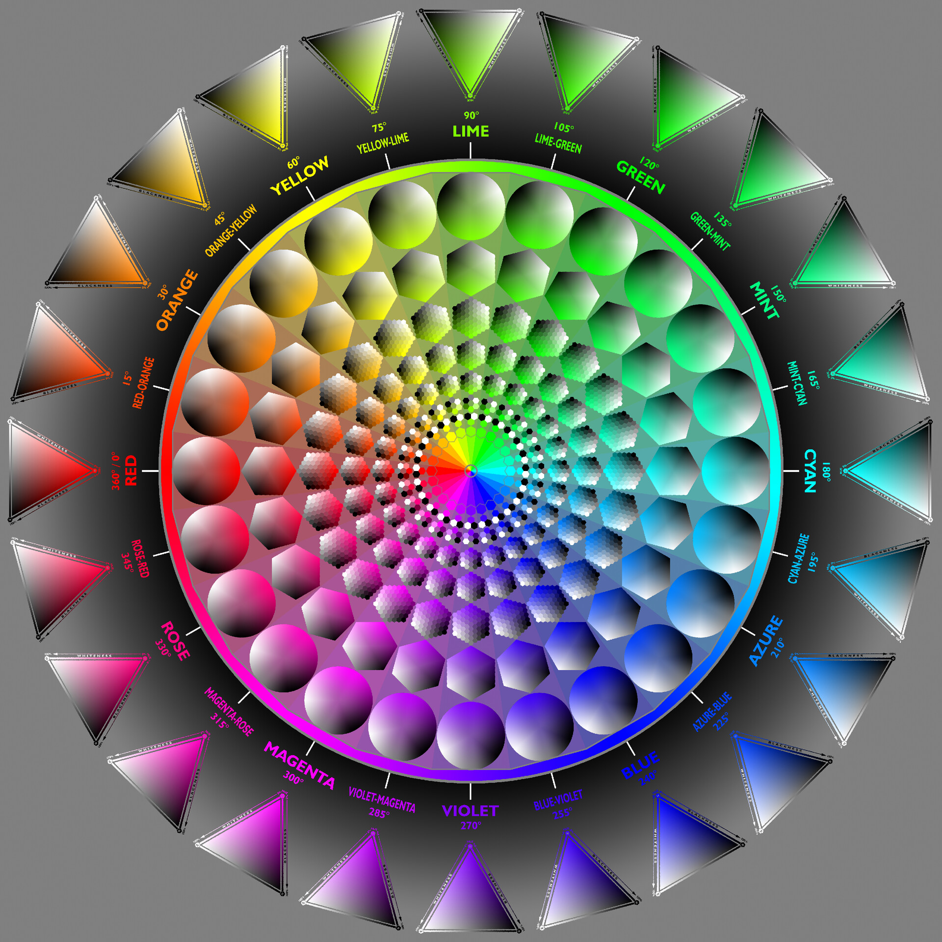 ArtStation - HWB Color Wheel in 24 Hues