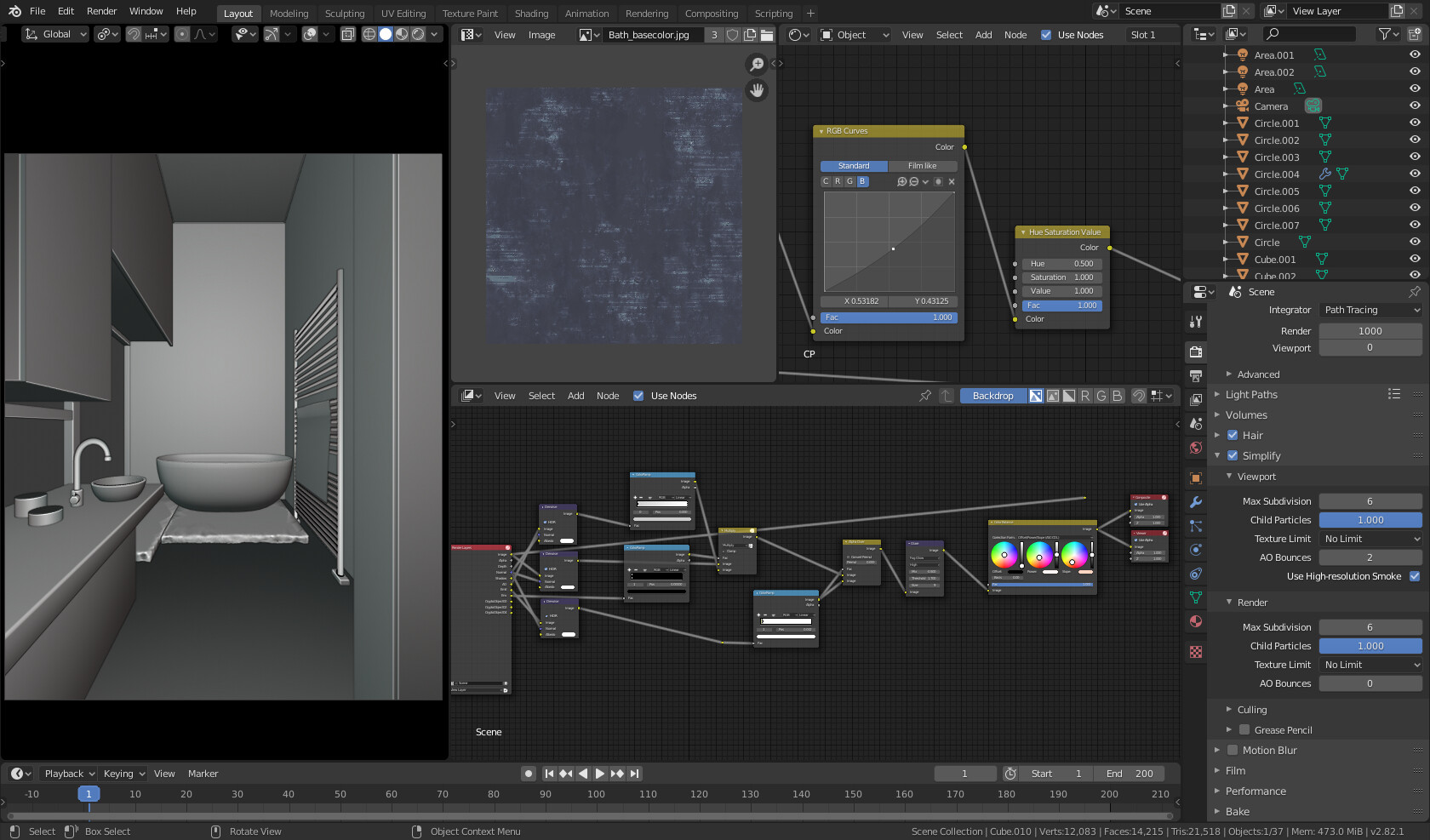 Isuru Lakmal - ATI Architecture