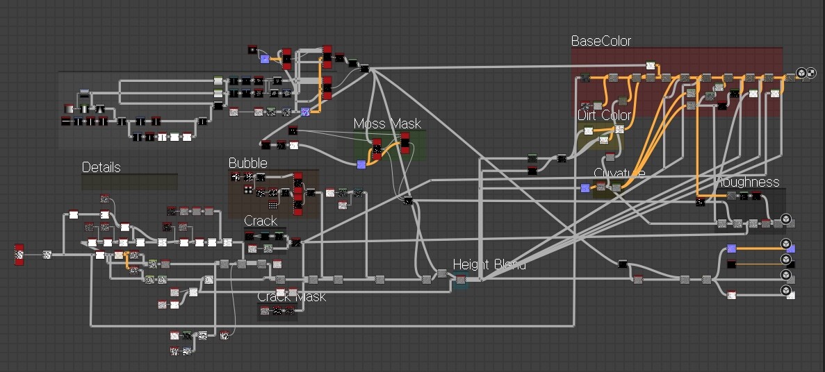 MJ - Tile set with Metalcircularpattern