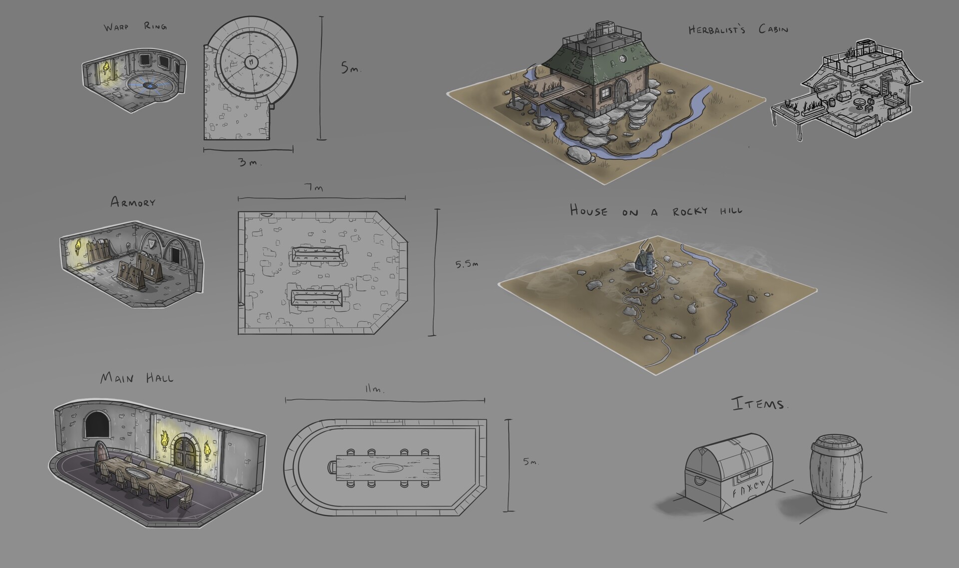 James Nalepa - Fantasy structure concepts