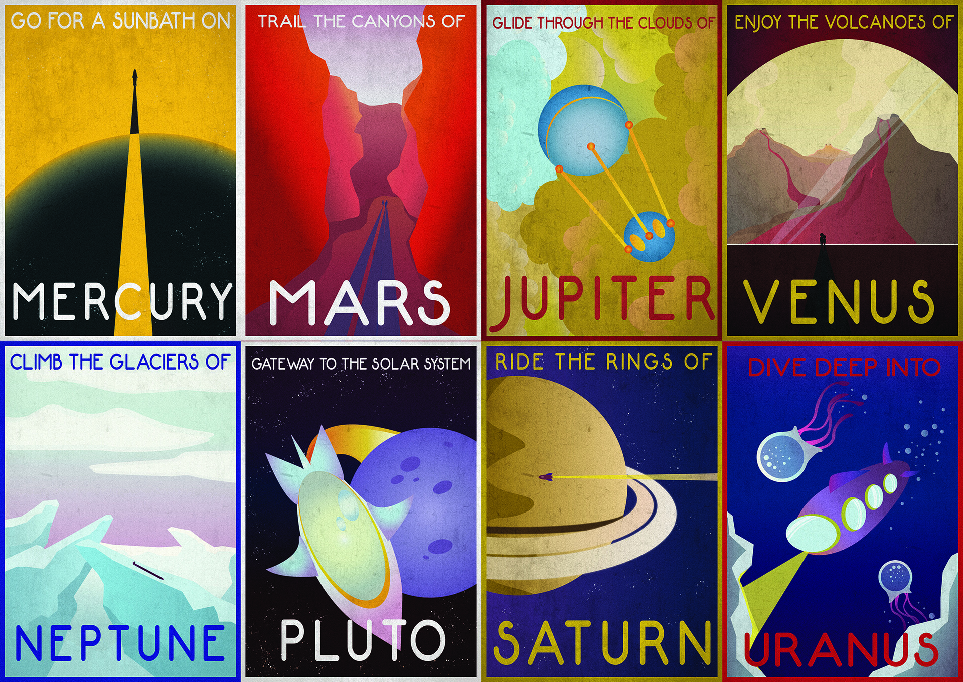 Vintage Solar System Poster