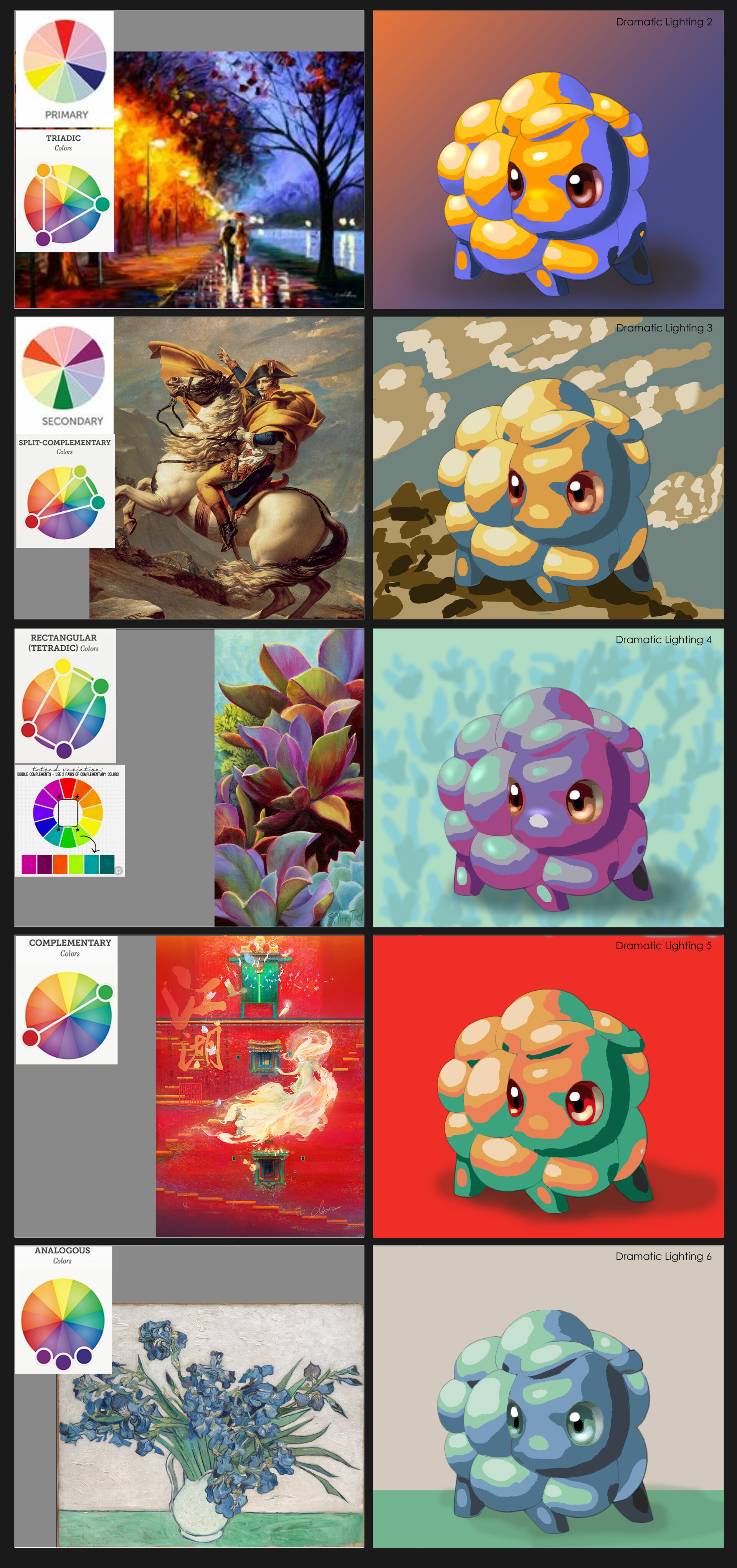 ArtStation - Digital Painting Assignments