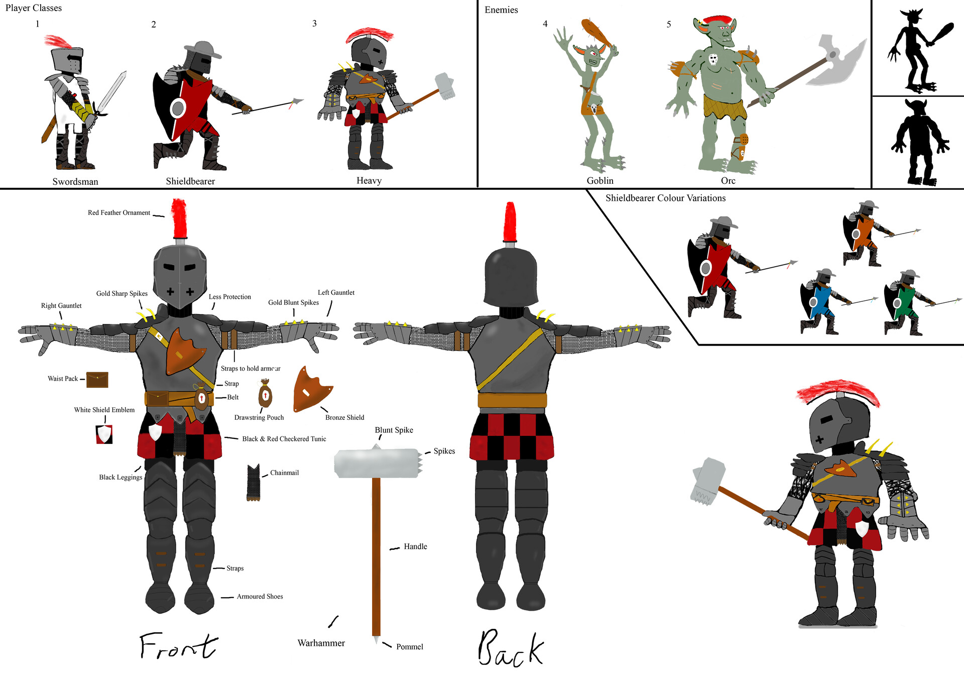 ArtStation - Medieval RPG Character Concept Art