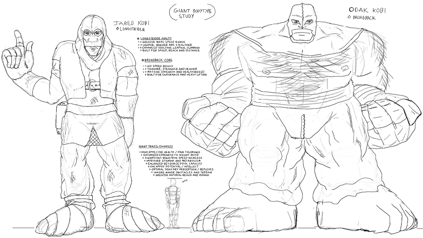 AlienOvan - Jared and Odak Kobi (Longstrider and Broadback Study)