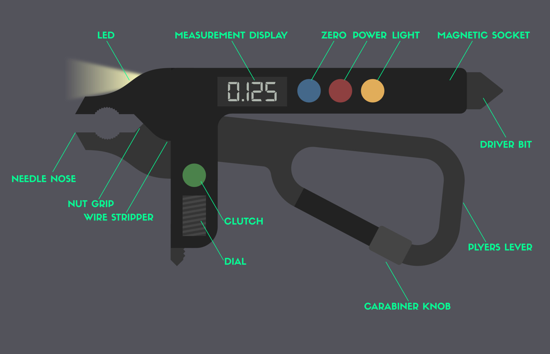 ArtStation - Multi Tool