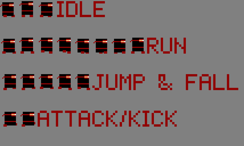 ArtStation - Ninja Character Practice