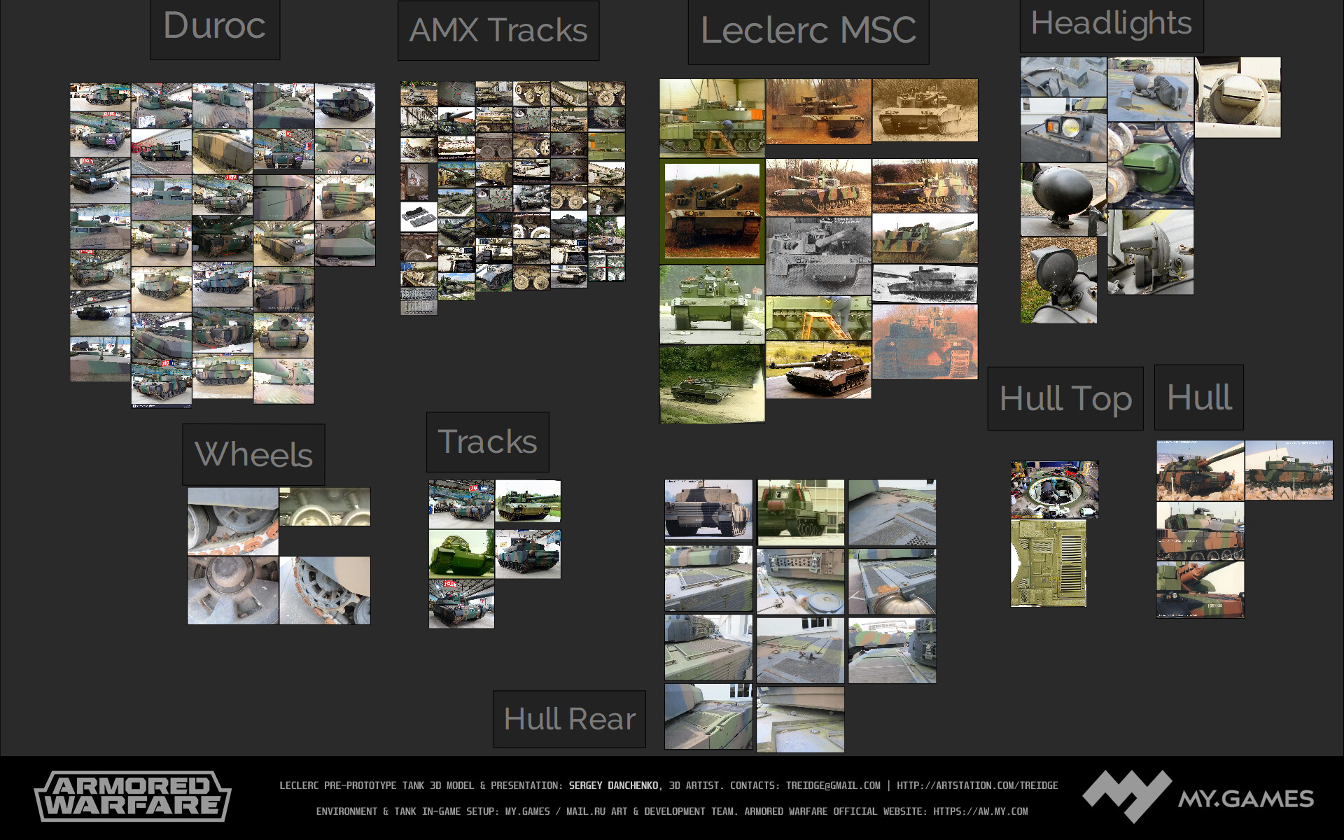 Sergey Danchenko - The Leclerc Tank Pre-Prototype — Breakdown & Making ...